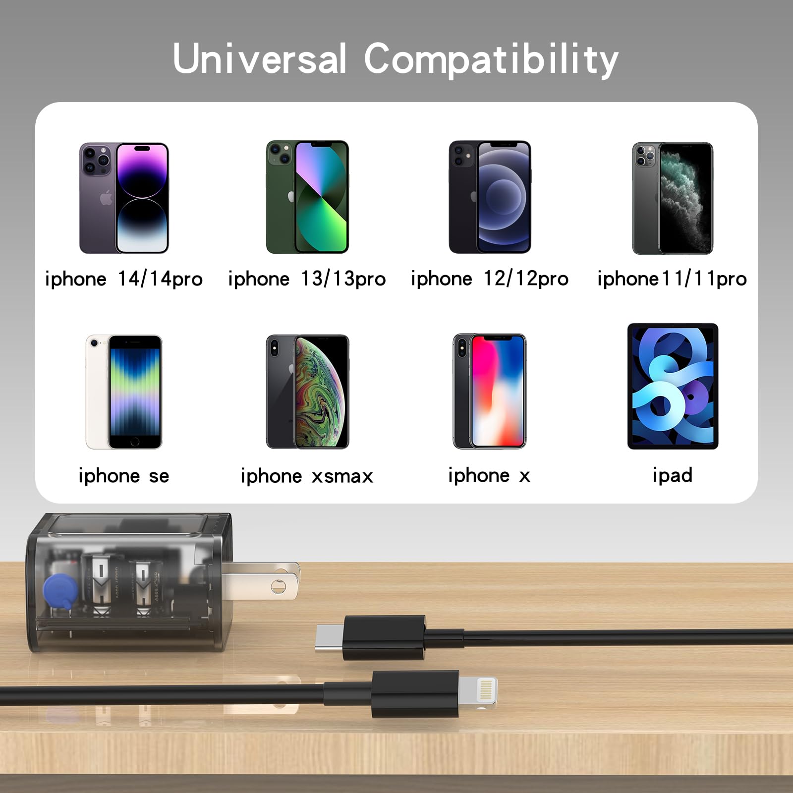 Phone Charger [MFi Certified] 3 Pack 20W PD USB C Wall Fast Charger Adapter with 3 Pack 6FT Type C to Lightning Cable Compatible for iPhone 14 13 12 11 Pro Max XR XS X,iPad (Transparent Black)