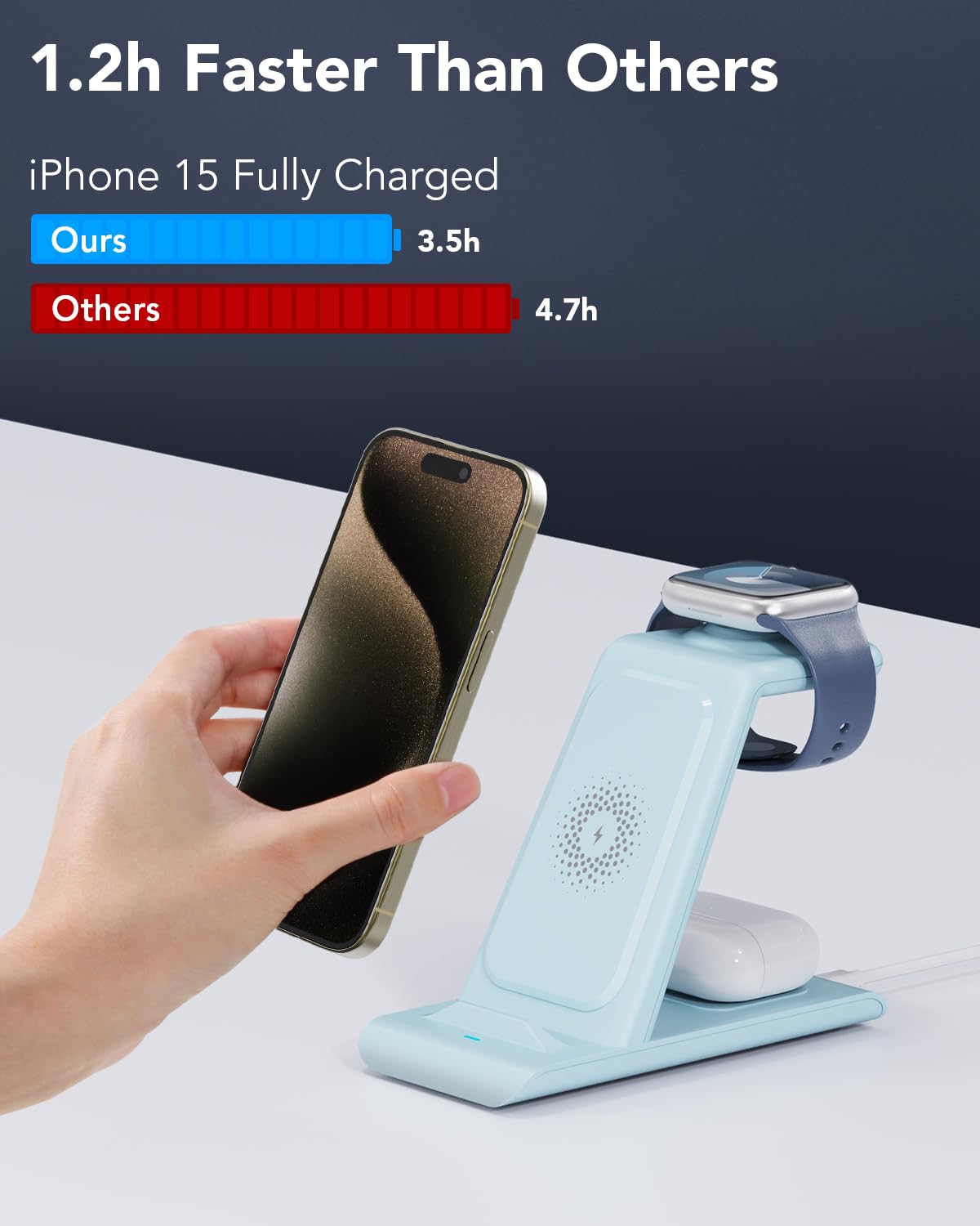 HATALKIN 3 in 1 Wireless Charging Station Compatible for Apple Products Multiple Devices Charger for Apple Watch Ultra 9 8 7 SE 6 5 4 AirPods Pro iPhone 15 14 13 12 13 Pro Max/X/XS Fast Charger Stand