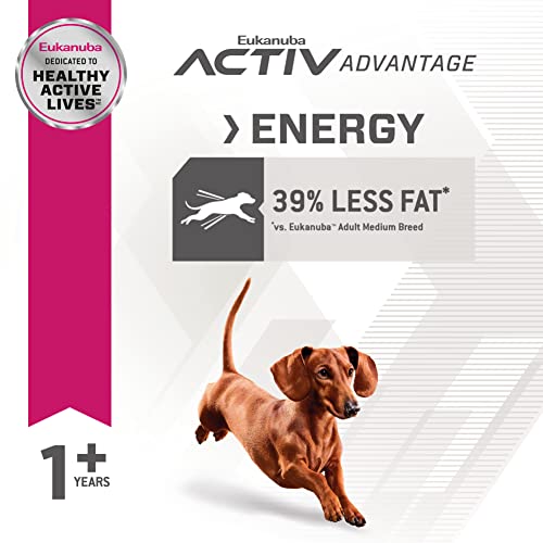 Eukanuba Fit Body Weight Control Small Breed Dry Dog Food, 4 lb