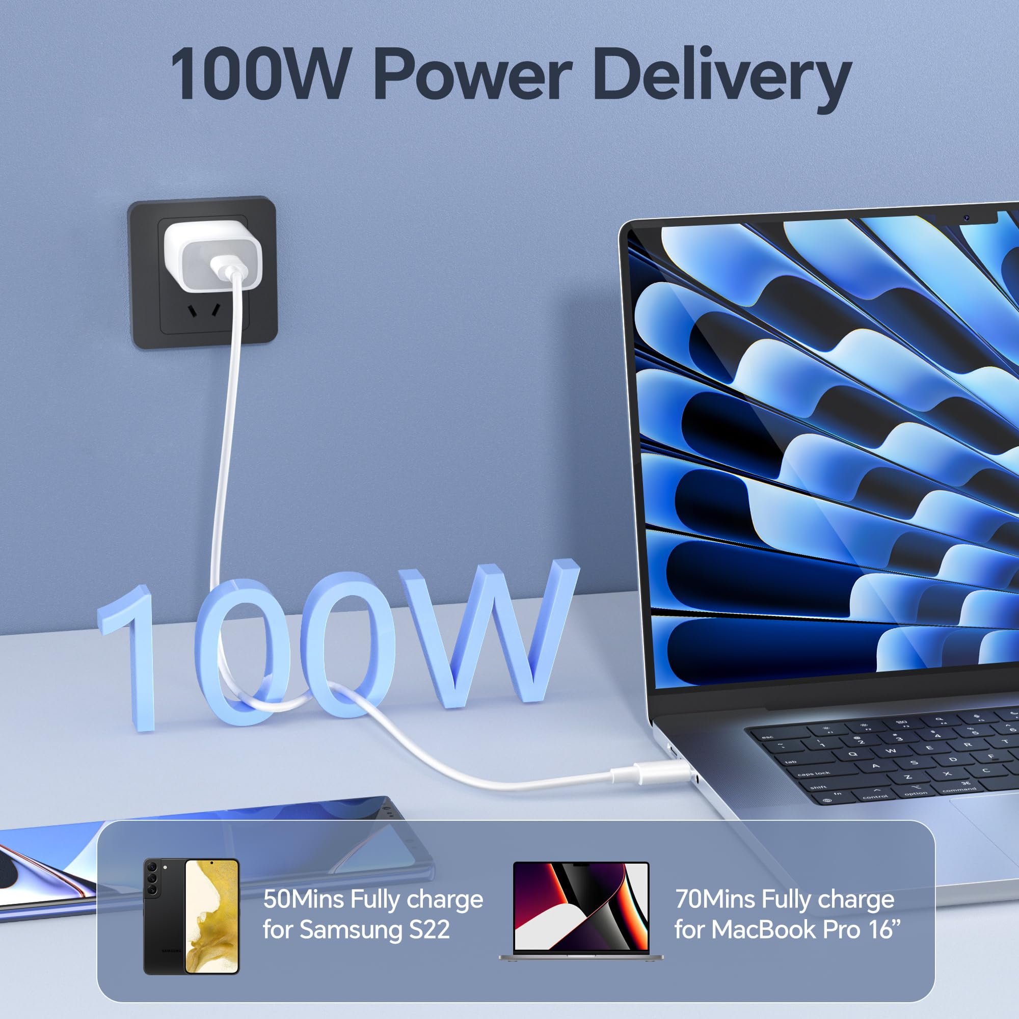 100W USB C Charger Cable, 2Pack Type C Charger Fast Charging, 10ft USB C to USB C Cable Compatible with iPhone 15 Pro Max/Plus/Pad Pro/Samsung S23/Android Phone Charger