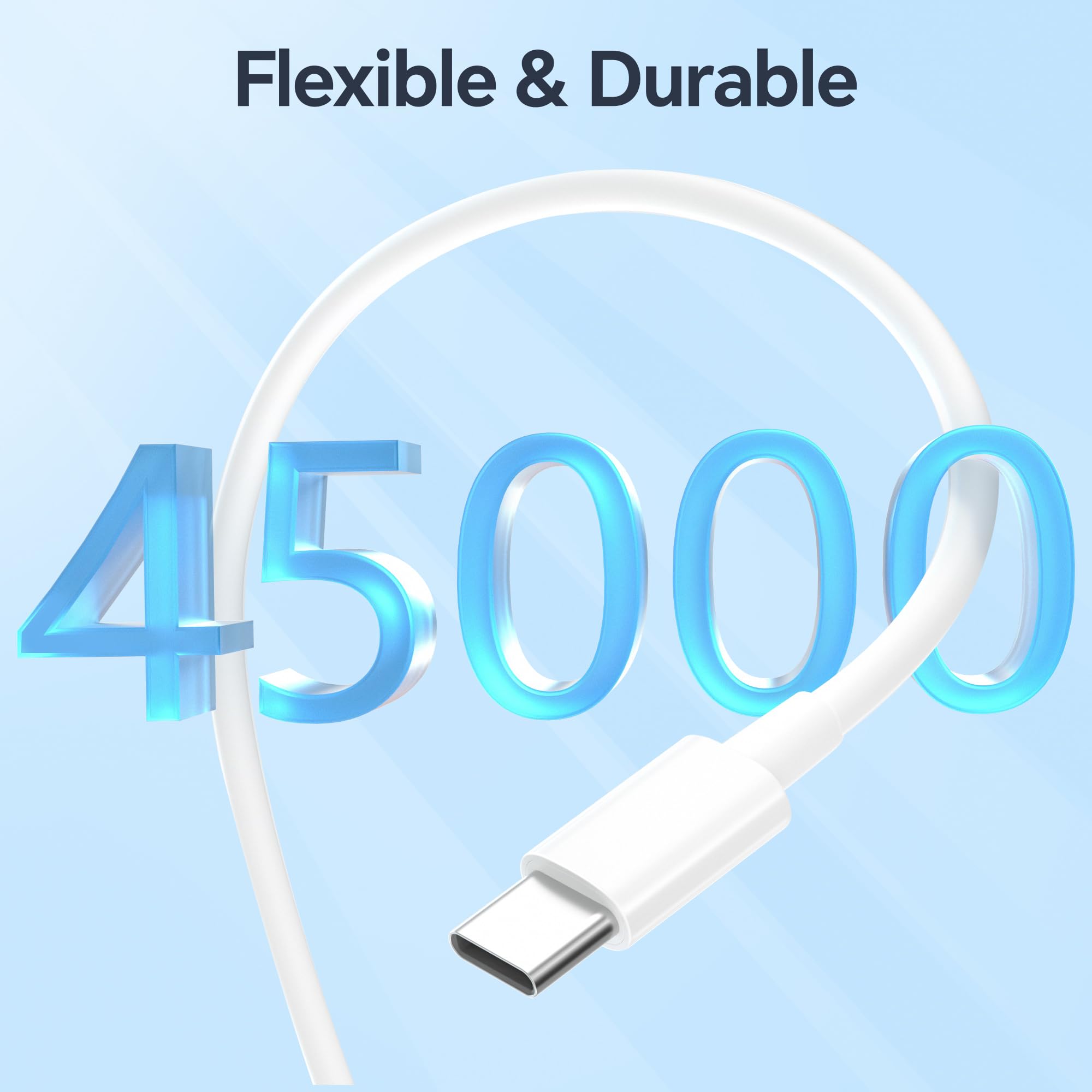 100W USB C Charger Cable, 2Pack Type C Charger Fast Charging, 10ft USB C to USB C Cable Compatible with iPhone 15 Pro Max/Plus/Pad Pro/Samsung S23/Android Phone Charger