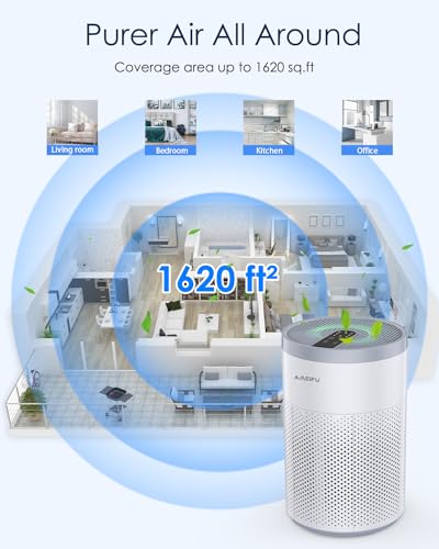 Air Purifiers, AMEIFU Upgrade Large Size Air Purifiers for Home Large Room Bedroom up to 1620sq ft with Aromatherapy and Timing settings, H13 HEPA Air Purifier for Wildfire, Smoke,Pollen and Dander