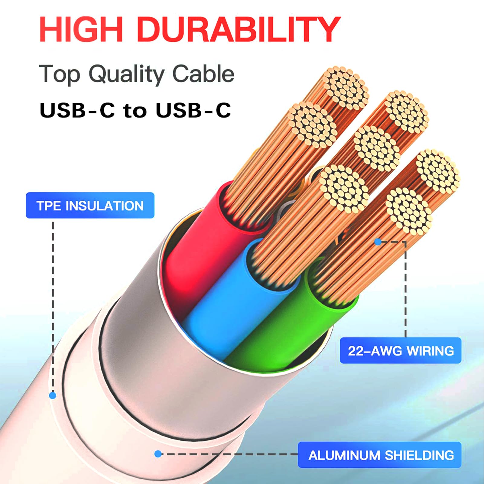 GKW iPhone 15 Plus Cord USB-C Cable 6ft Certified for iPad Air/iPad/iPad Pro/iPad Mini/iPhone 15 with USB-C Port,White 1Pack, GS-W20A0938