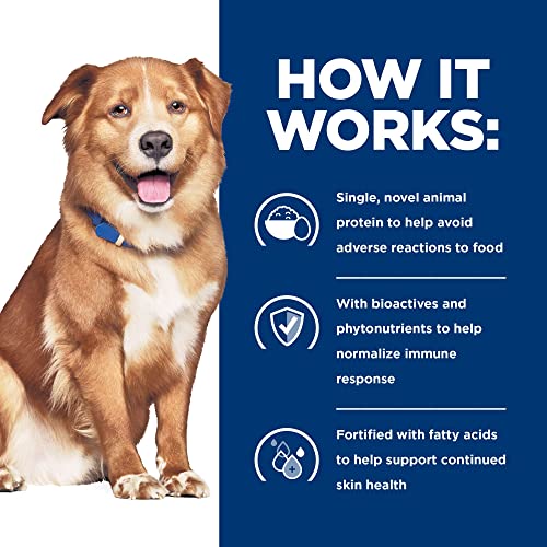 Hill's Prescription Diet Derm Complete Skin & Food Sensitivities Dry Dog Food, Veterinary Diet, 24 lb. Bag