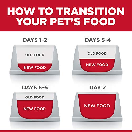 Hill's Science Diet Wet Cat Food Pouches Variety, Adult, 12 Count (Pack of 1)