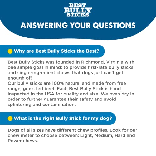 Best Bully Sticks 4 Inch All-Natural Bully Sticks for Dogs - 4β Fully Digestible, 100% Grass-Fed Beef, Grain and Rawhide Free | 8 oz