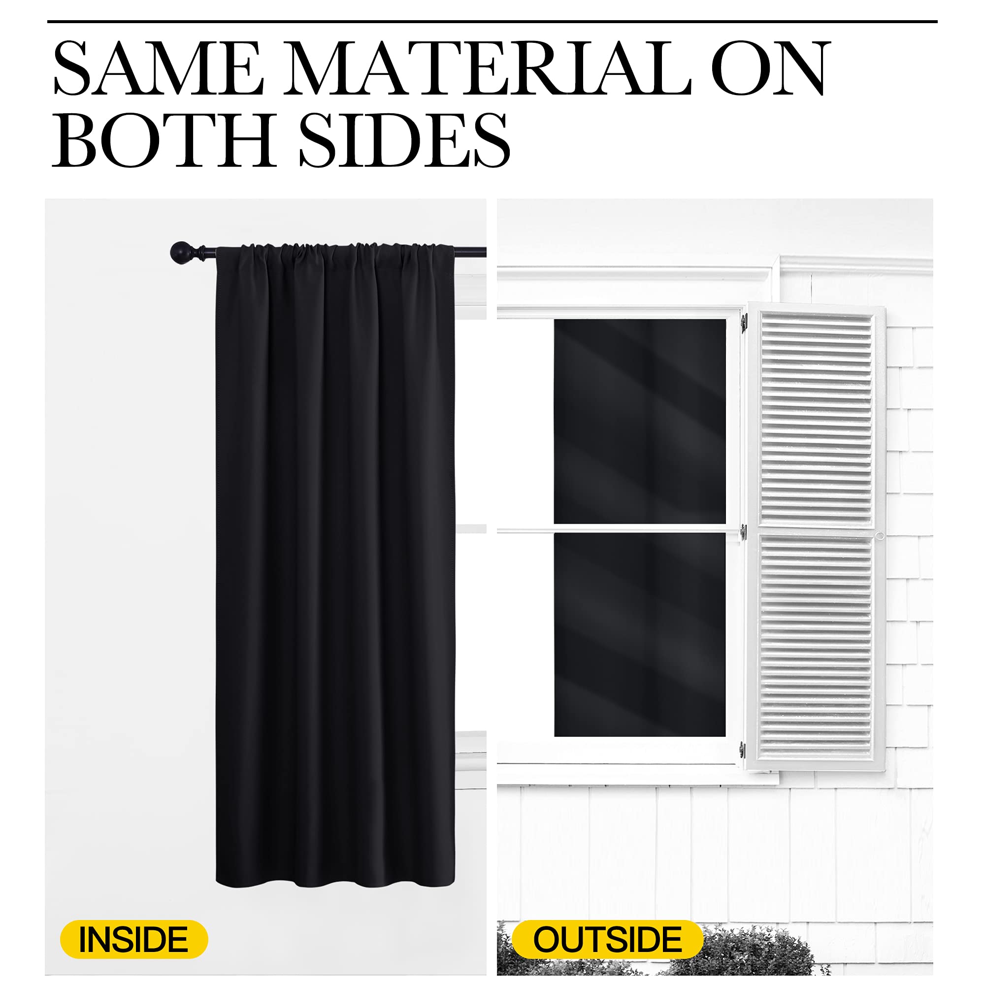 NICETOWN Black Blackout Curtain Blinds - Solid Thermal Insulated Window Treatment Blackout Drapes/Draperies for Bedroom (2 Panels, 42 inches Wide by 63 inches Long, Black)