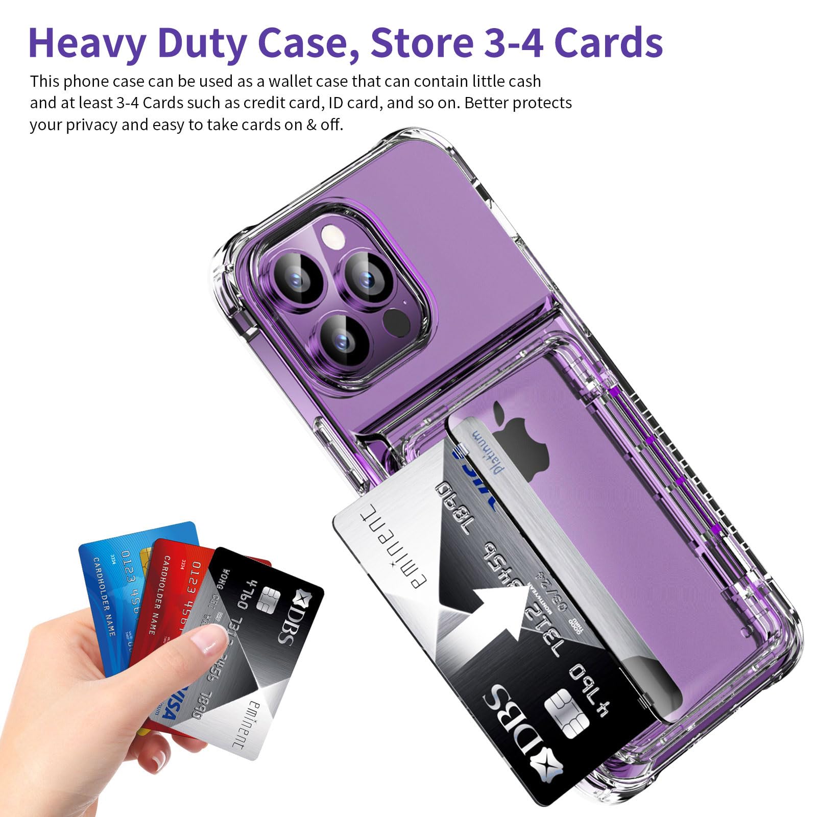 ACANDYA for iPhone 14 Pro Max Case Wallet Clear Protective Phone Case with Credit Card Holder Heavy Duty Protection Shockproof Anti-Scratch Anti-Yellow Cover for iPhone 14 Pro Max 6.7 inch Transparent