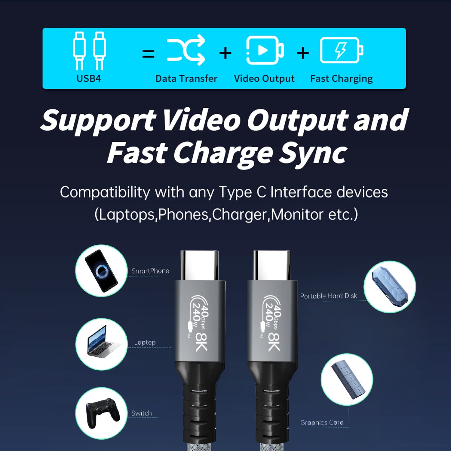 JASHALO 40Gbps USB 4 Thunderbolt Cable, 4 feet USB C to C Cable with 8K Video HD Display&240W Charging, Thunderbolt 3 Cable for iPhone 15Pro/15ProMax/15/15Plus, Type-C Laptop, Hub, Docking,and More