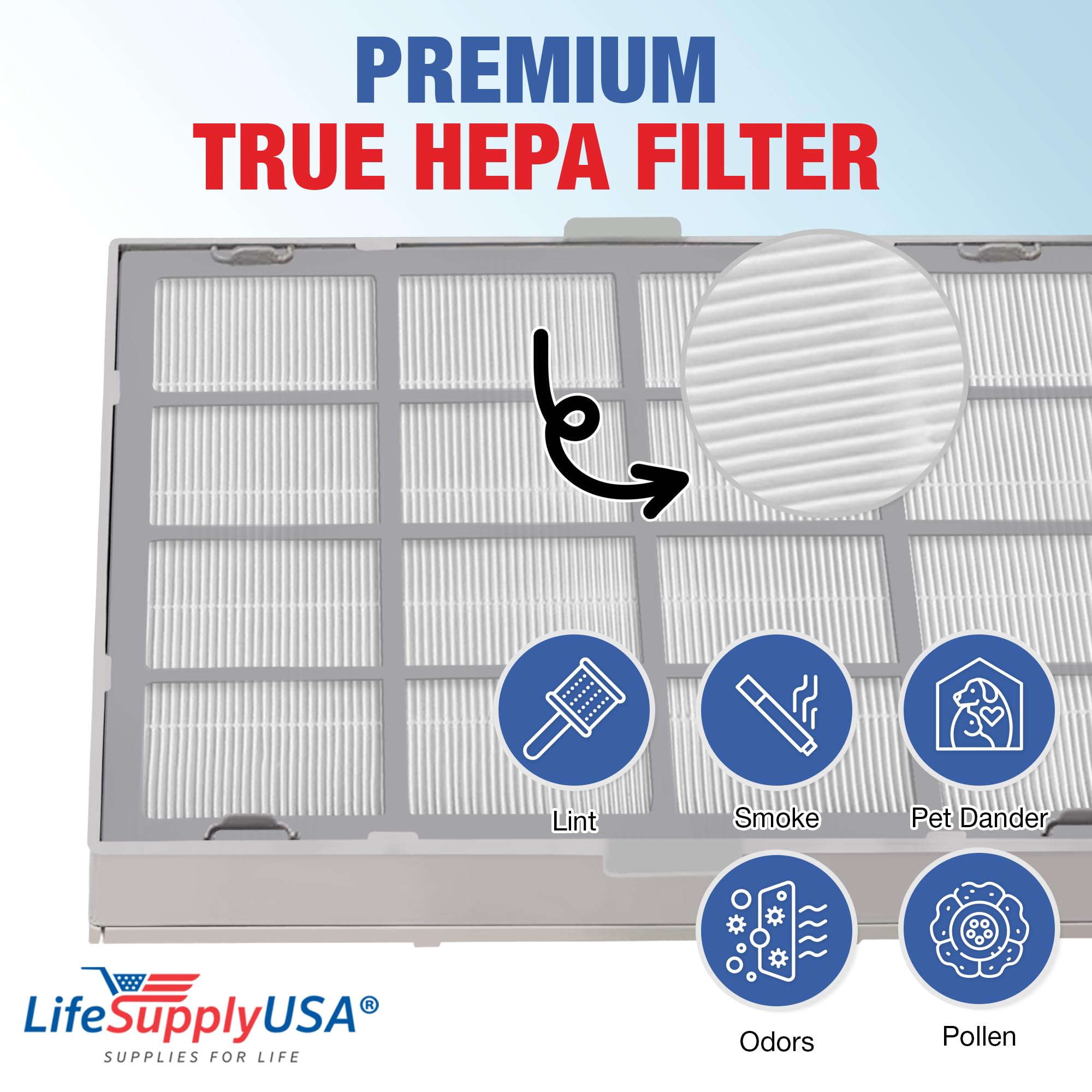 LifeSupplyUSA Complete All-in-One Replacement True HEPA Filter Cartridge Kit Compatible with Winix Ultimate 119110 Air Purifier Size 21