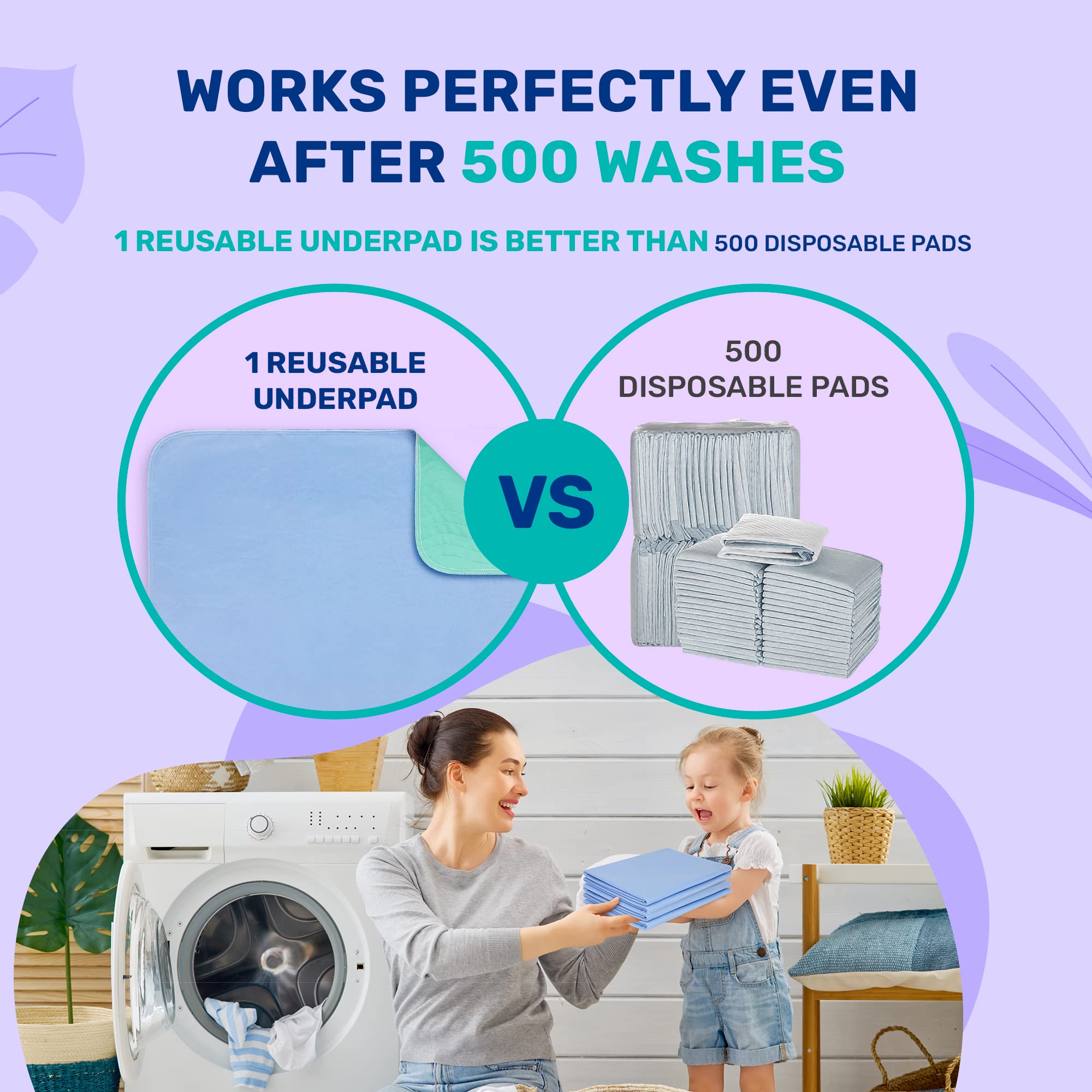 Hearth & Harbor Incontinence Bed Pads Washable Waterproof 34”x36”, Washable Pee Pads for Adults, Elderly, Kids & Pets, Heavy Absorbency Pads for Beds for Incontinence Adults, 4 Pack Reusable Underpads