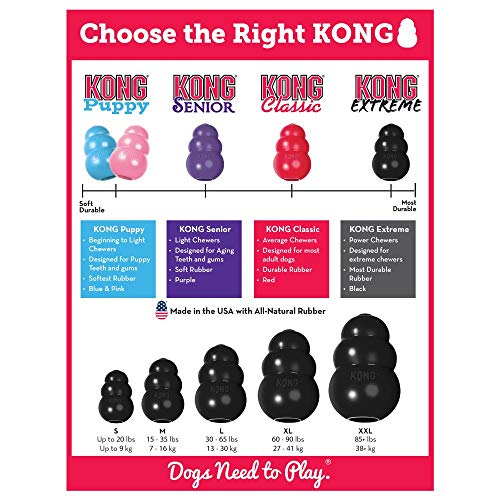 KONG - Extreme Dog Toy - Toughest Natural Rubber, Black - Fun to Chew, Chase and Fetch - for Large Dogs