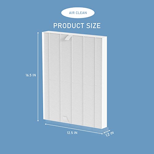 115115 True HEPA Replacement Filter A Compatible with Winix PlasmaWave 5300-2, C535, P300, 6300-2, 5300, 9000 Air Cleaner Purifier, Compare to Part # 115115, 3 Pack HEPA Filter Only