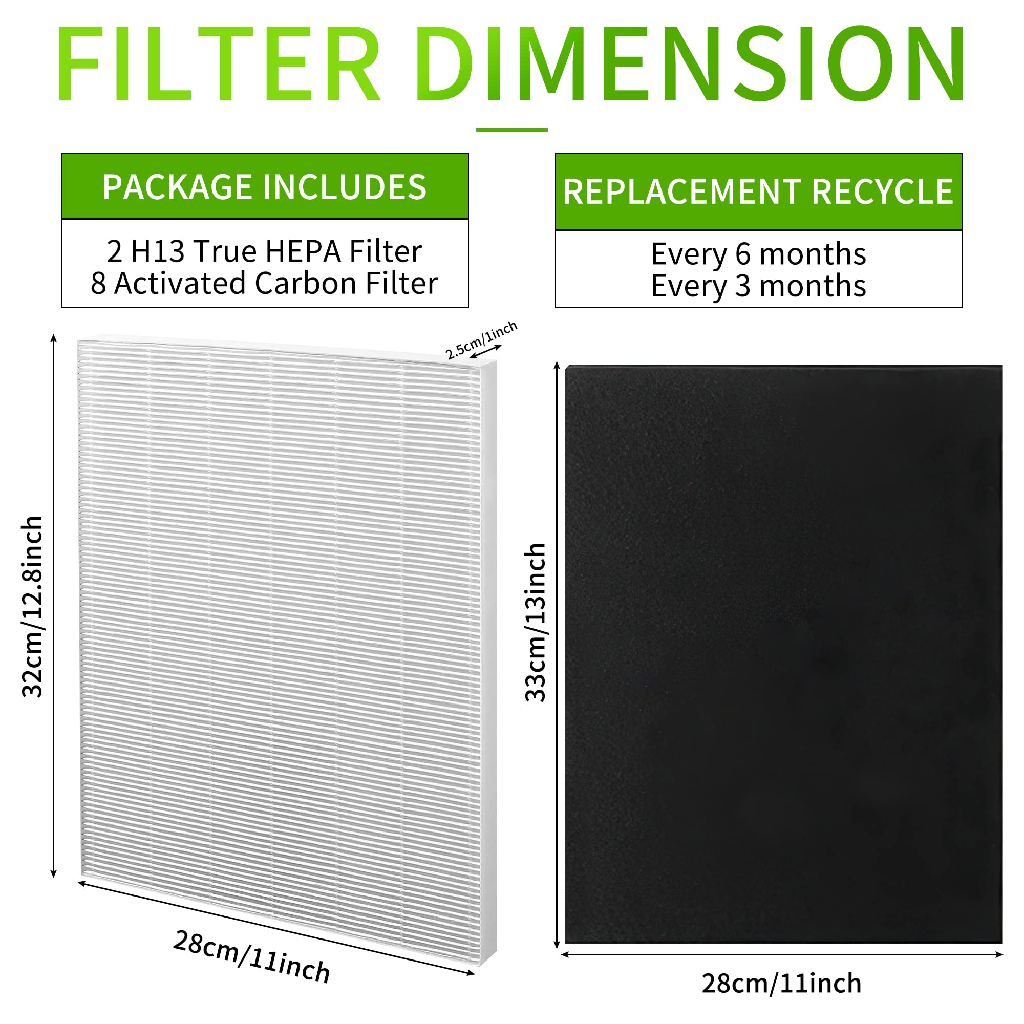 I clean Repleaement Winix C545 Filter, 2pcs HEPA Filters + 8 pcs Carbon Pre Filters Compatible with Winix C545,Replaces Winix S Filter 1712-0096-00