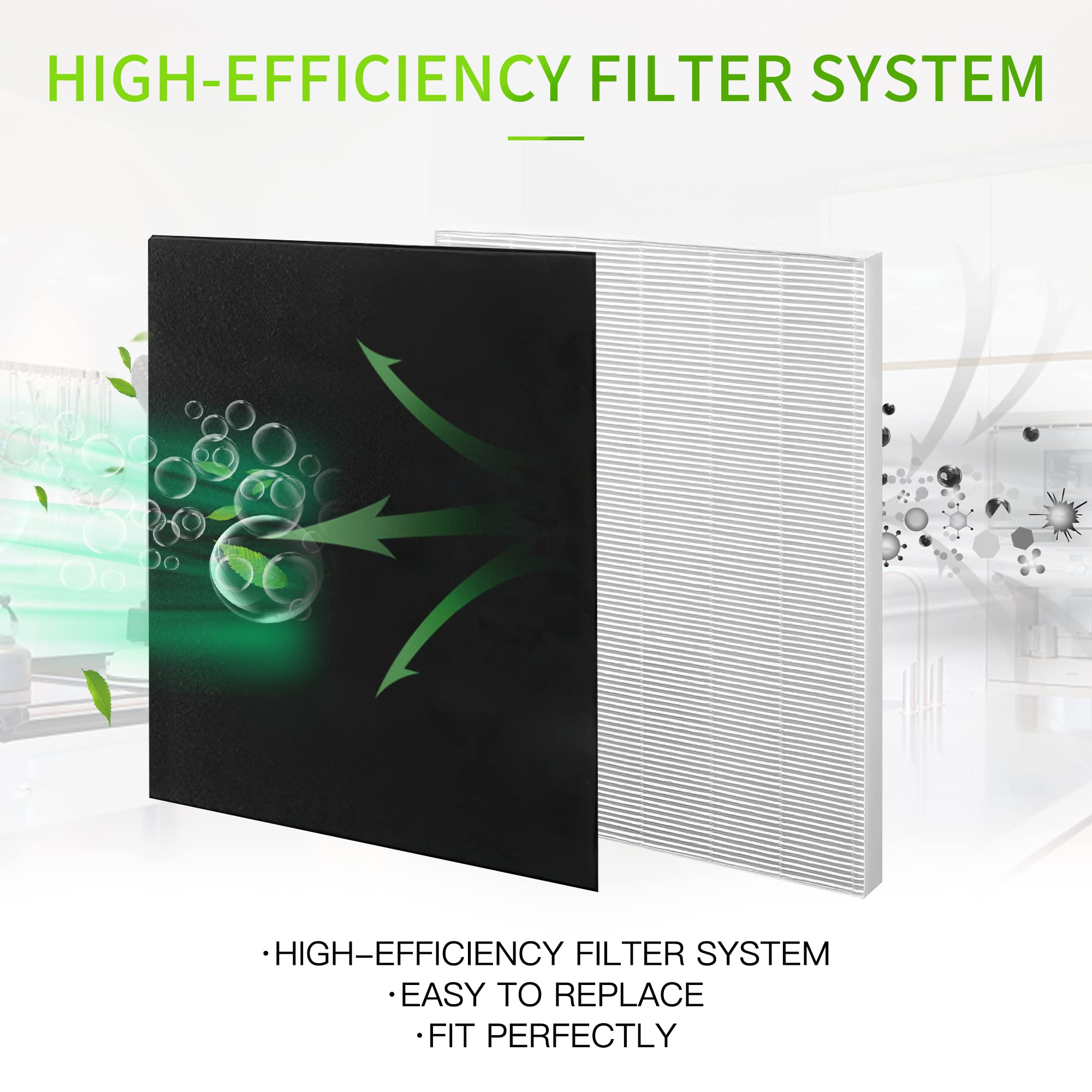 I clean Repleaement Winix C545 Filter, 2pcs HEPA Filters + 8 pcs Carbon Pre Filters Compatible with Winix C545,Replaces Winix S Filter 1712-0096-00
