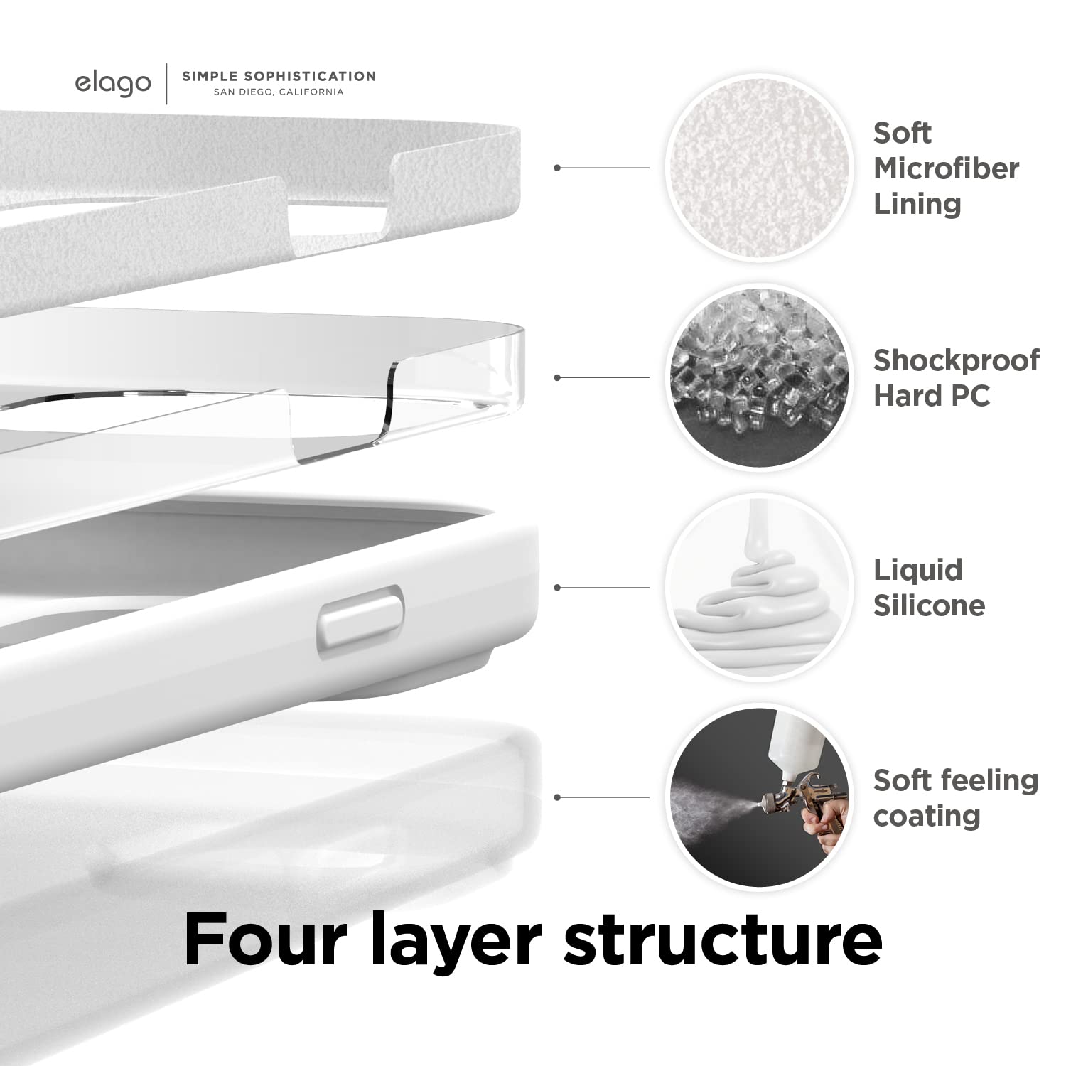elago Compatible with iPhone 14 Pro Max Case, Liquid Silicone Case, Full Body Protective Cover, Shockproof, Slim Phone Case, Anti-Scratch Soft Microfiber Lining, 6.7 inch (White)
