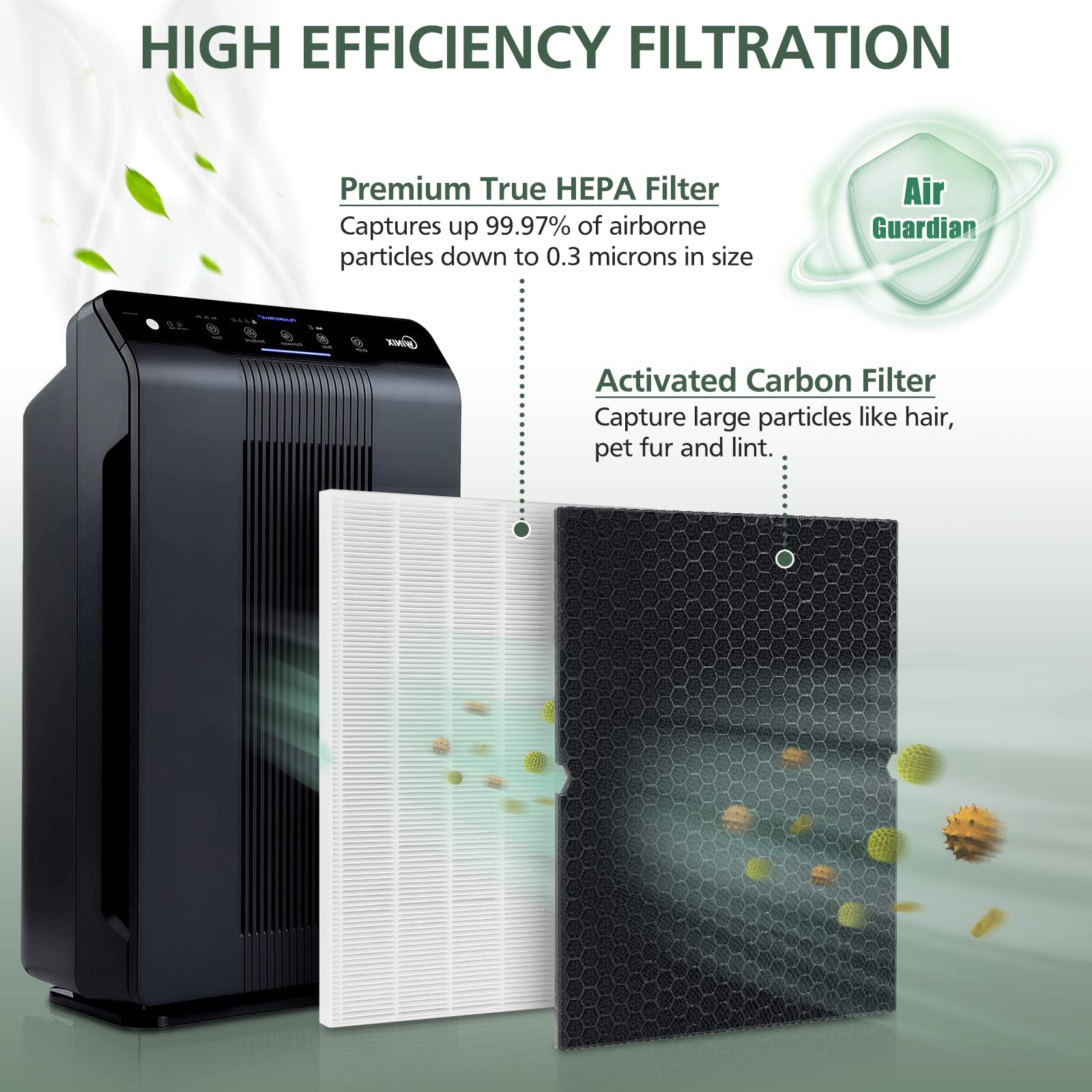 2 Sets 116130 HEPA Replacement Filter H 116130 for Winix 5500-2 Plasmawave Air Purifier and Models AM80 - HEPA Filter and Activated Carbon Filter Combo Pack