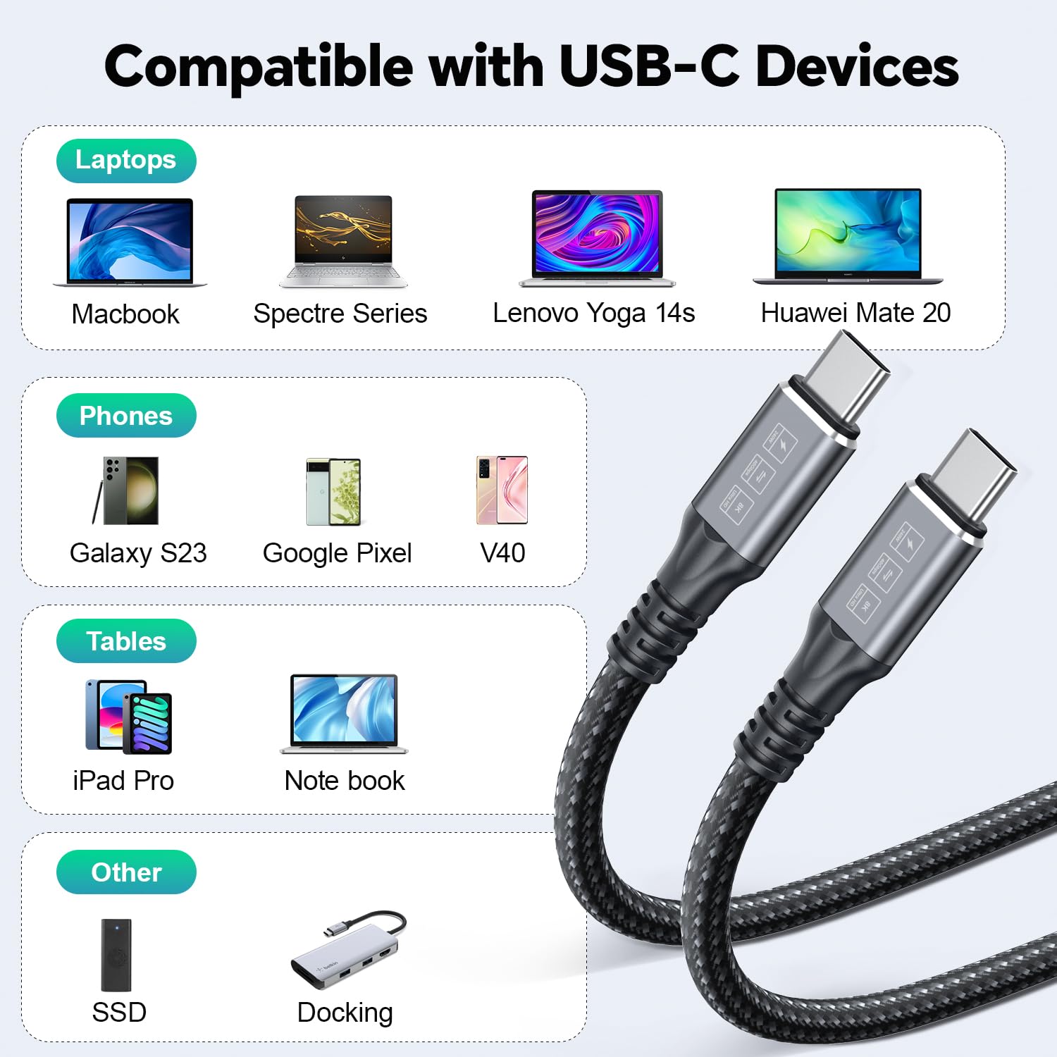 ZDD Thunderbolt 4 Cable 6FT, 240W Charging USB C to USB C Cable, Thunderbolt Certified Compatible with Type-C Power Charging MacBooks, iPad Pro, Hub, Docking, and More, Black