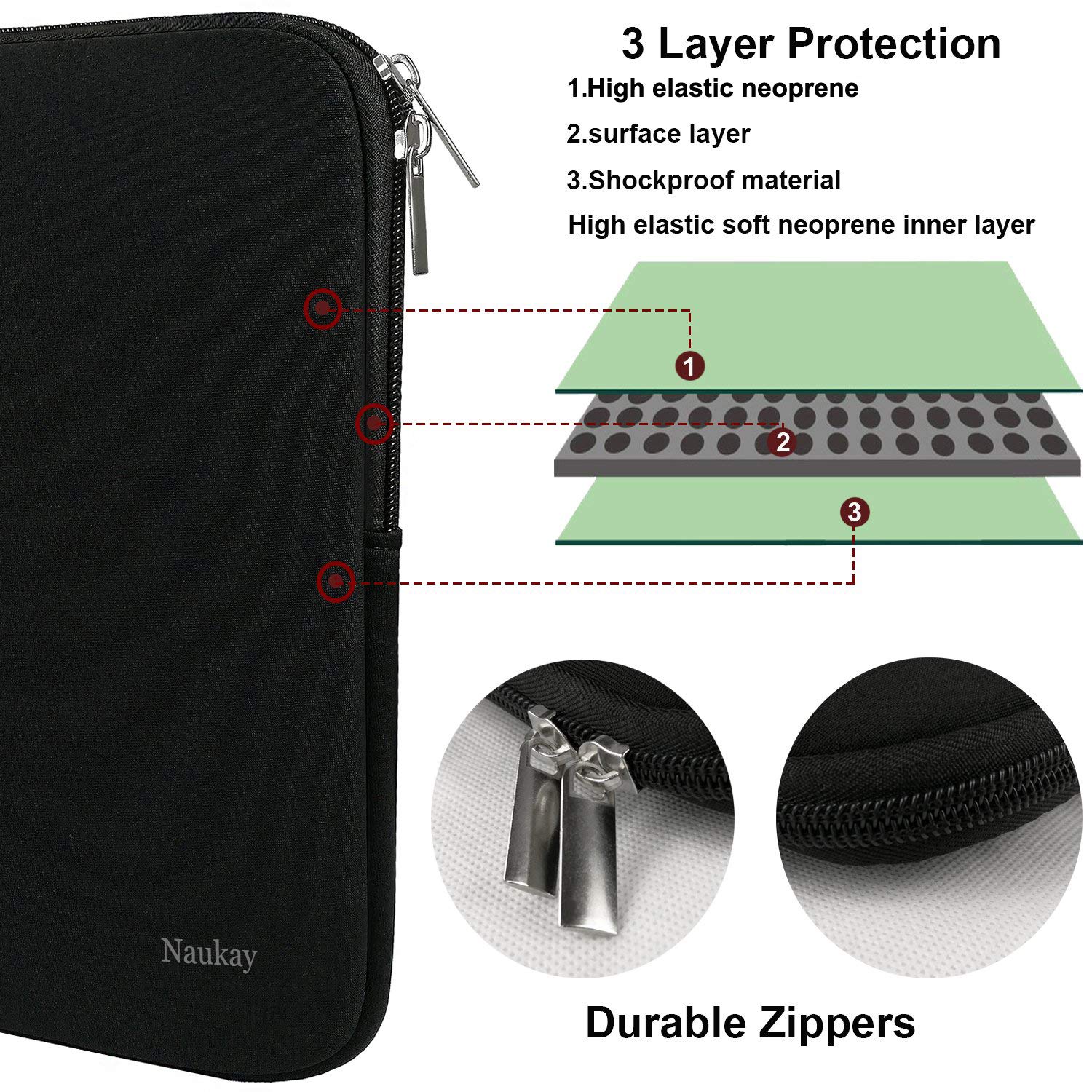 Naukay Laptop Sleeve Case 15.6 Inch,Resistant Neoprene Laptop Sleeve/Notebook Computer Pocket Case/Tablet Briefcase Carrying Bag Compatible Asus/Dell/Fujitsu/HP/Sony/Toshiba/Acer/Fujitsu- (Black)