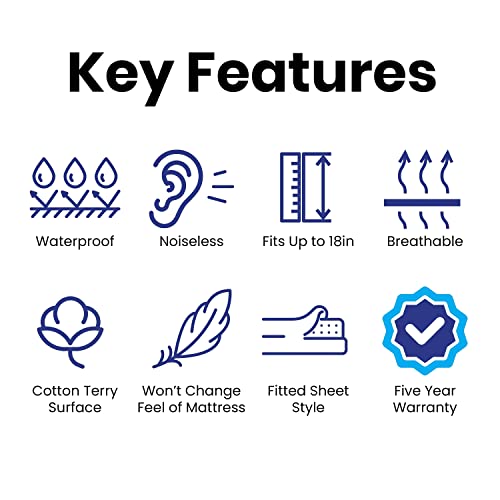 Flash Furniture Capri Comfortable Sleep Premium Fitted Waterproof, Vinyl Free Mattress Protector - Comfortable, Breathable, Quiet, Quilted Fabric Protection - Queen ,White