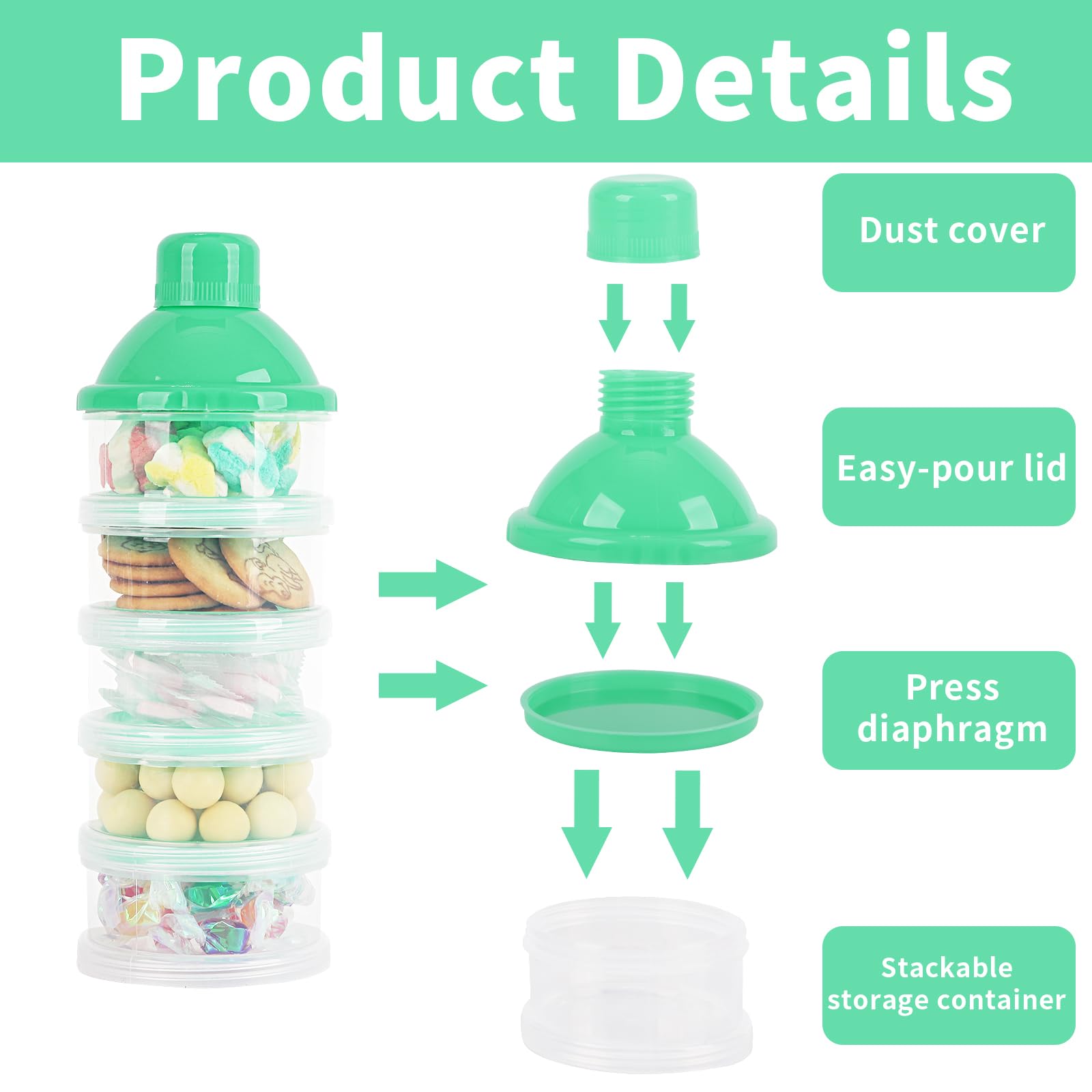 2 PCS 5 Layers Baby Milk Powder Dispenser, Milk Powder Pots, Formula Dispenser Portable Milk Powder Formula Dispenser Container Pot Box Milk Cans Snack Storage Box for Travel (Blue + Pink)