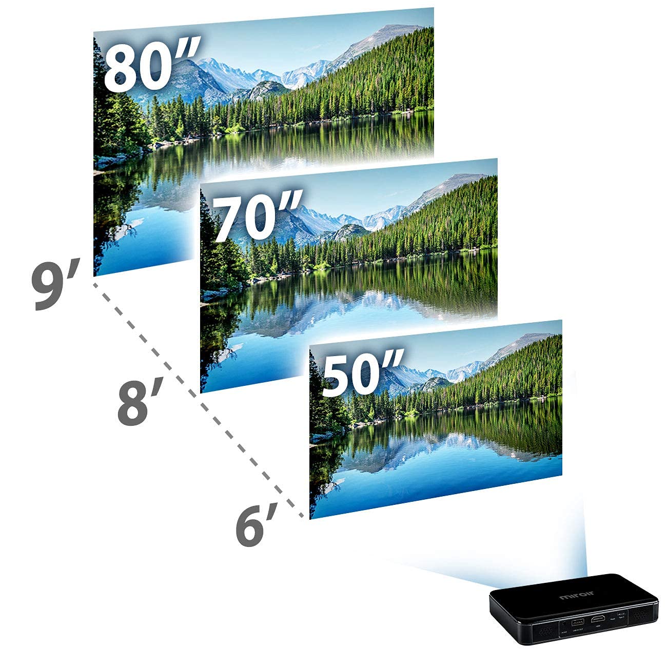 Miroir M220 HD Pro Portable LED Projector |Auto Focus |USB β C Charge & Video |Up to 2 Hour Rechargeable Battery |Native Resolution 1280 x 720p | Supports 1080p Input