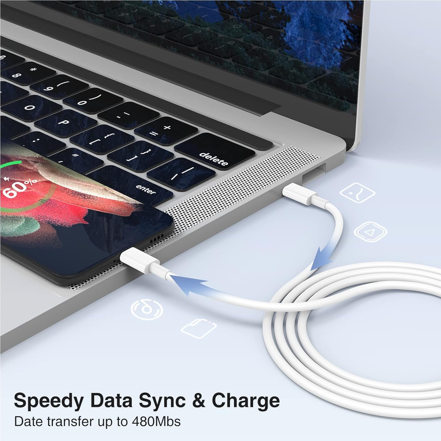 2-Pack [6.6FT+10FT] 60W USB C to USB C Cable, Type C to Type C Cable,Fast Charging Cable Compatible with iPhone 15/Plus/15 Pro/Pro Max，Samsung Galaxy S23 S22, iPad Pro, MacBook Air and More