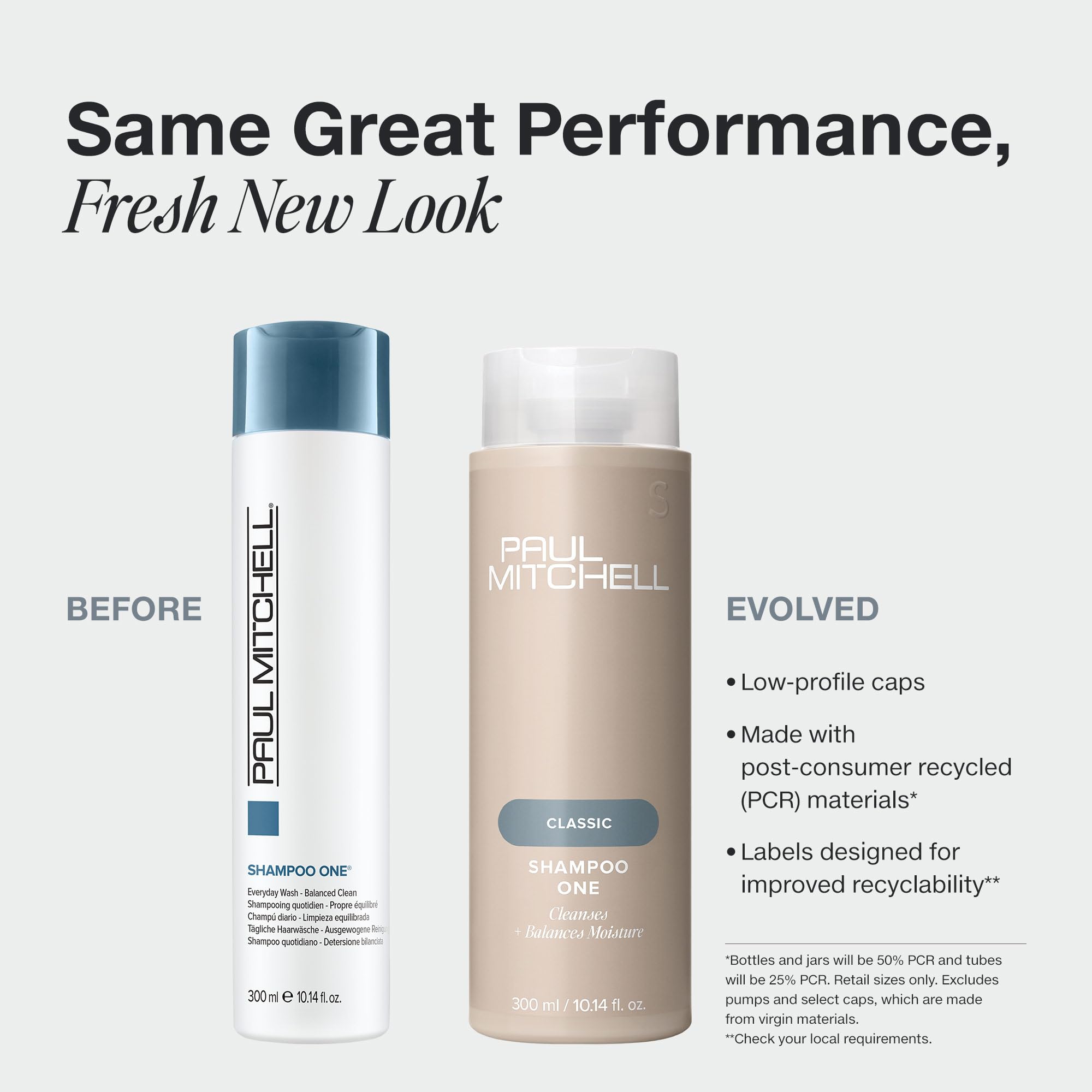 Paul Mitchell Shampoo One, Everyday Wash, Balanced Clean, For All Hair Types, 10.14 fl. oz.