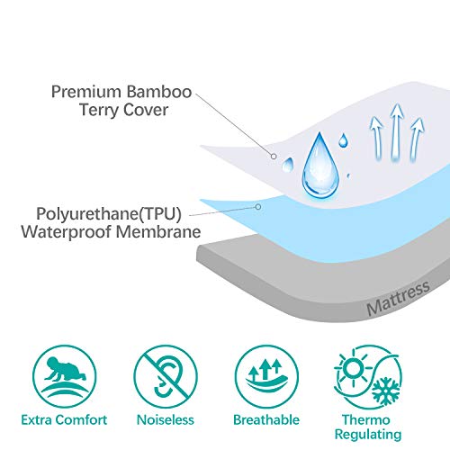 Bassinet Mattress Pad Cover Compatible with Delta Children Sweet Dreams/Deluxe Sweet Beginnings Bedside Bassinet, Waterproof Mattress Protector, 2 Pack, Bamboo Surface