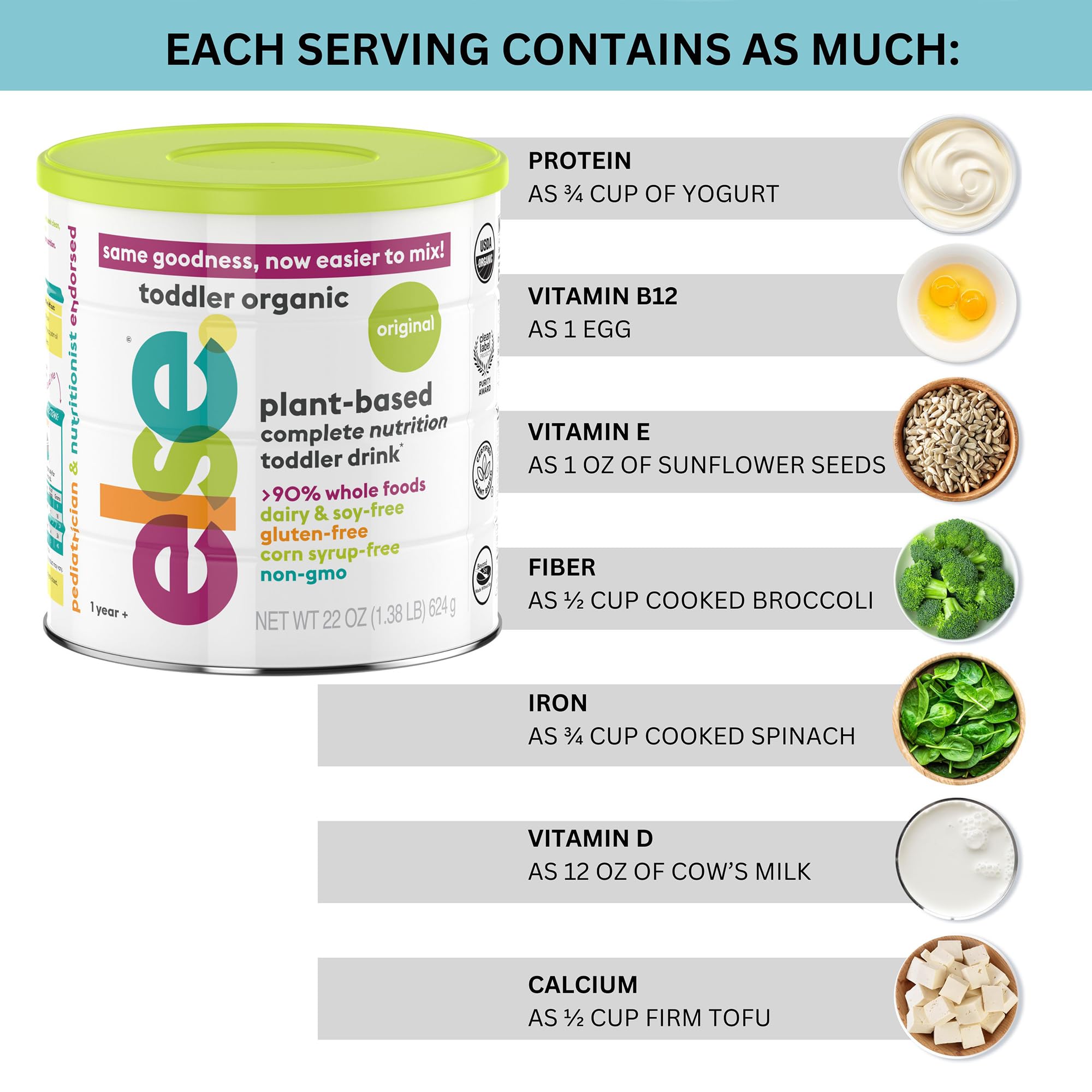 Else Nutrition Toddler Formula 12-36 mo., Plant Based Toddler Nutritional Drink - Soy & Dairy Free, Lactose Free - Complete Baby Formula (12-36 mo.), Protein Powder w/ 20+ Vitamins (22oz, 2-Pack)