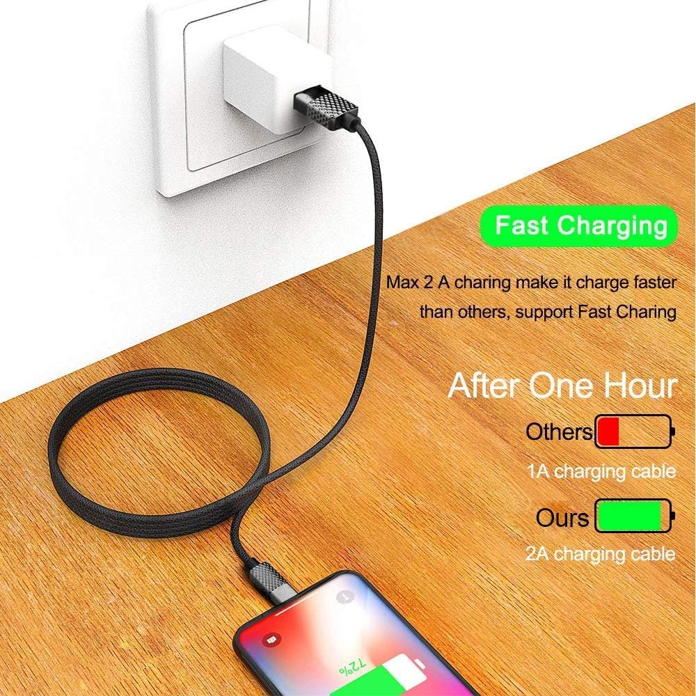 USB Type C Cable Phone Charger, 16FT/5M Type C Charging Cable with Braided Nylon for Samsung Galaxy S10 S9 S8 S20 Plus A51 A11, Note 10 9 8, PS5 Controller, USB C Charger
