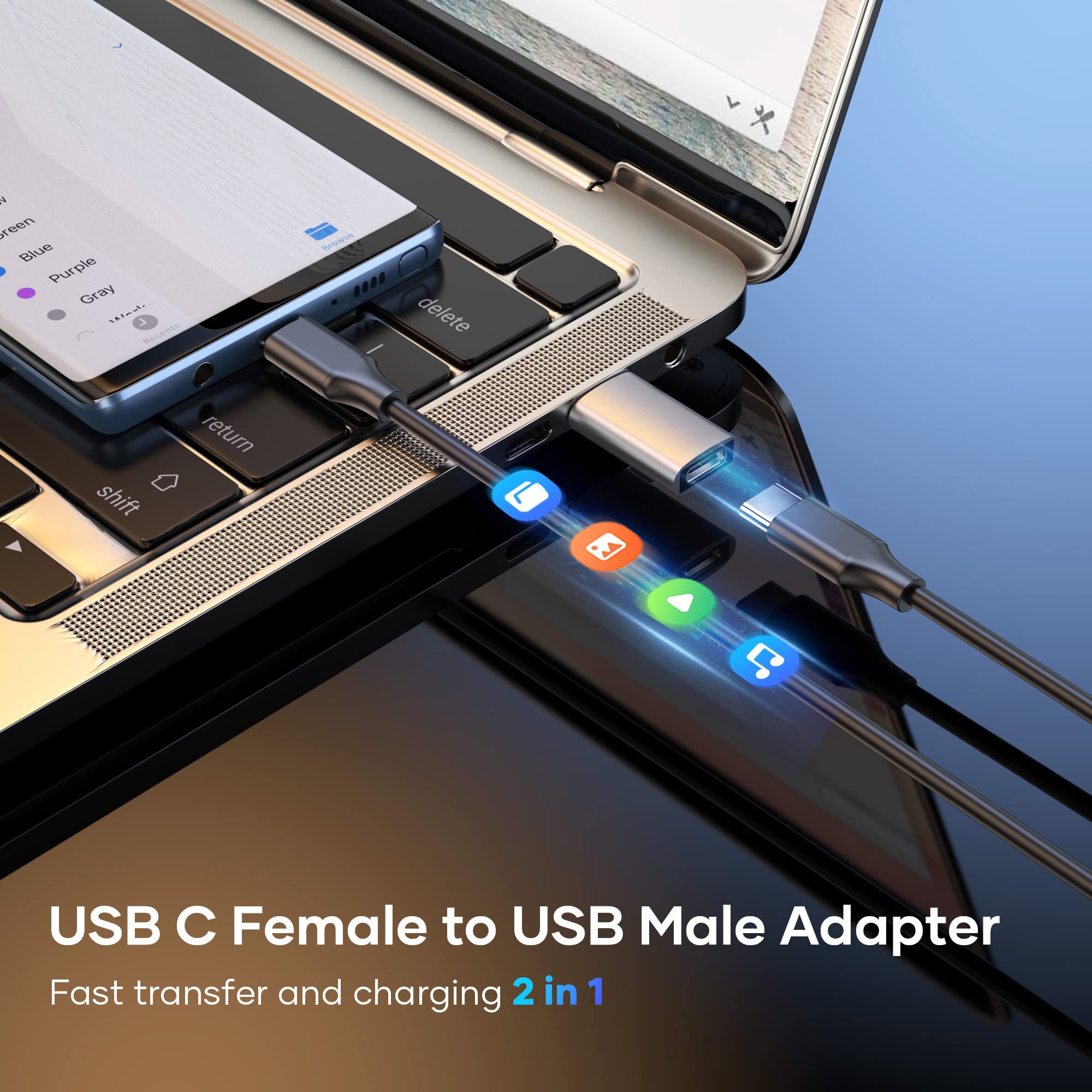 Zestiq USB C to USB Adapter (4 Pack), USB C Female to USB Male 3.0, USB Type C Adapter Compatible with iPhone 15/14/13/12, iPad Pro/Mini/air, Samsung Galaxy S21 S22 Plus/Ultra, MacBook/Laptop/Desktop