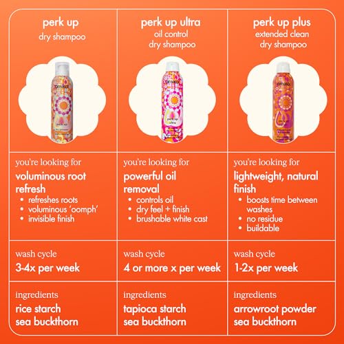 amika perk up plus extended clean dry shampoo, 1.8oz