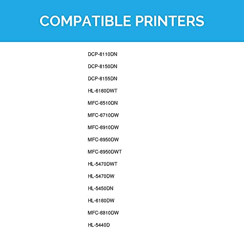 LD Products Compatible Toner Cartridge & Drum Unit Replacements for Brother TN750 High Yield & DR720 (2 Toners, 1 Drum, 3-Pack)