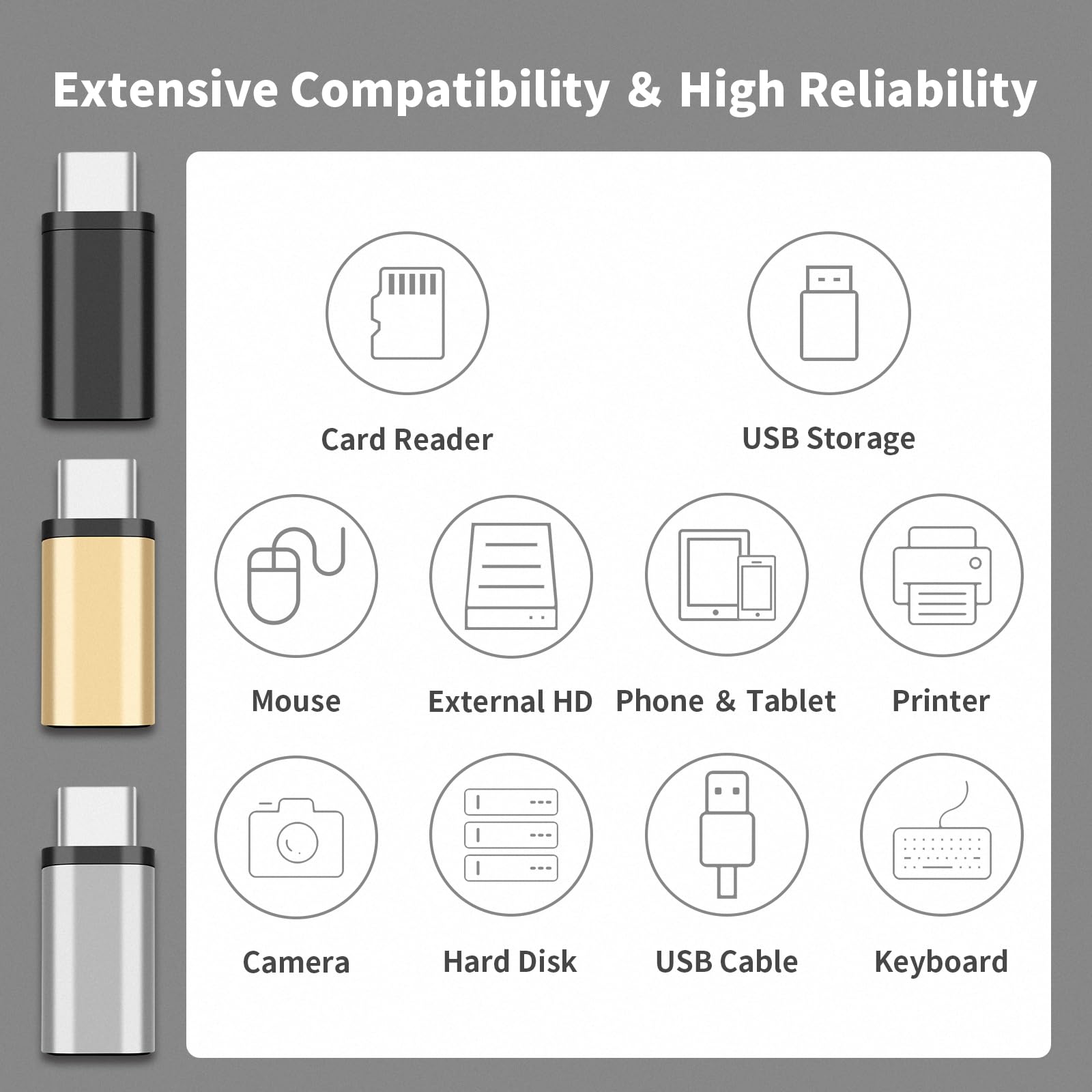 ACMEMATION for Lightning Female to USB C Male Adapter - 3 Pack 3.0 USB Type C Charger Connector Compatible with iPhone 15/15 Pro/15 Pro Max/15 Plus iPad Air Google Pixel Charging Data Transmission