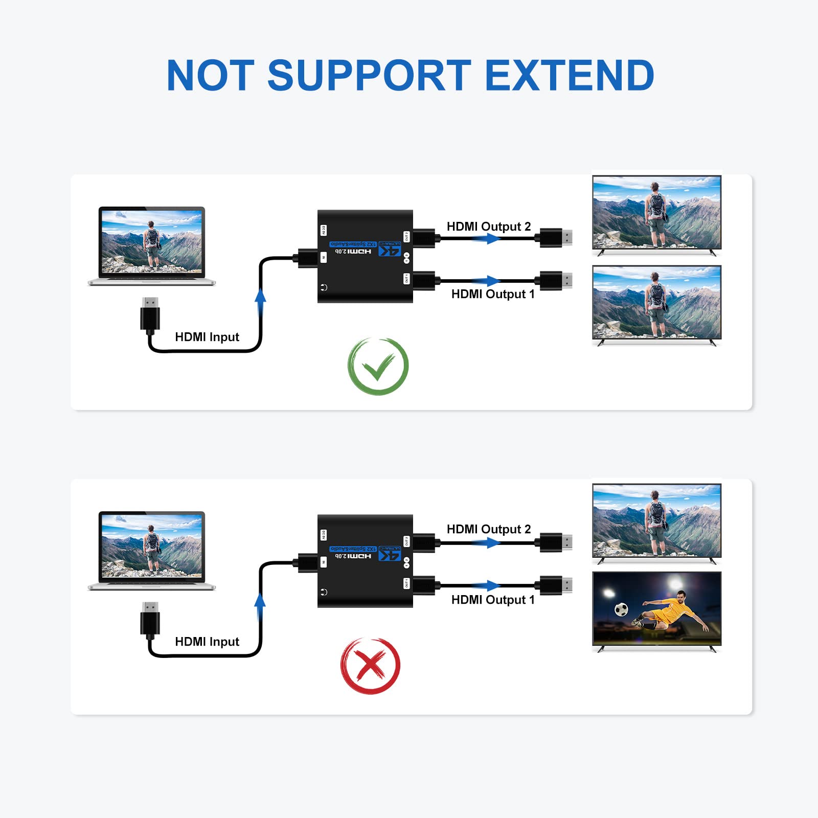 4K@60Hz HDMI Splitter 1x2, HDMI Splitter 1 in 2 Out for Dual Monitor, Supports Auto Scaling, HDCP 2.2, HDMI 2.0b, RGB 8:8:8, HDR 10, 3D for Xbox PS4/5 Fire Stick Cable Box(HDMI Cable NOT Include)