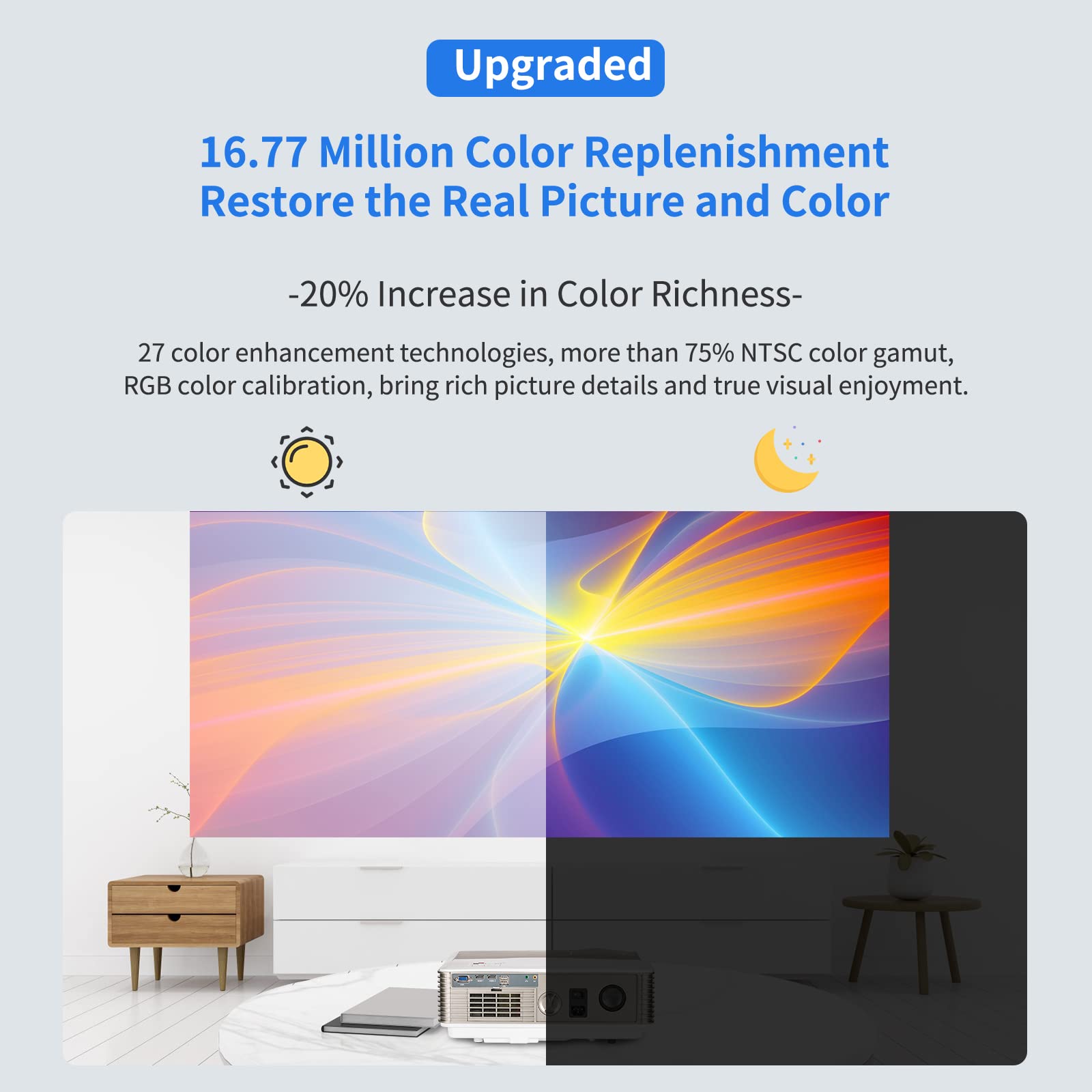 Mini Portable Projector 5200mAh Battery, Pocket Outdoor 3D Movie WiFi Projector Wireless HD Cinema Airplay Mirroring for Smart iOS Android Phone/Laptop, Small DLP Projector for DVD TV Stick HDMI USB