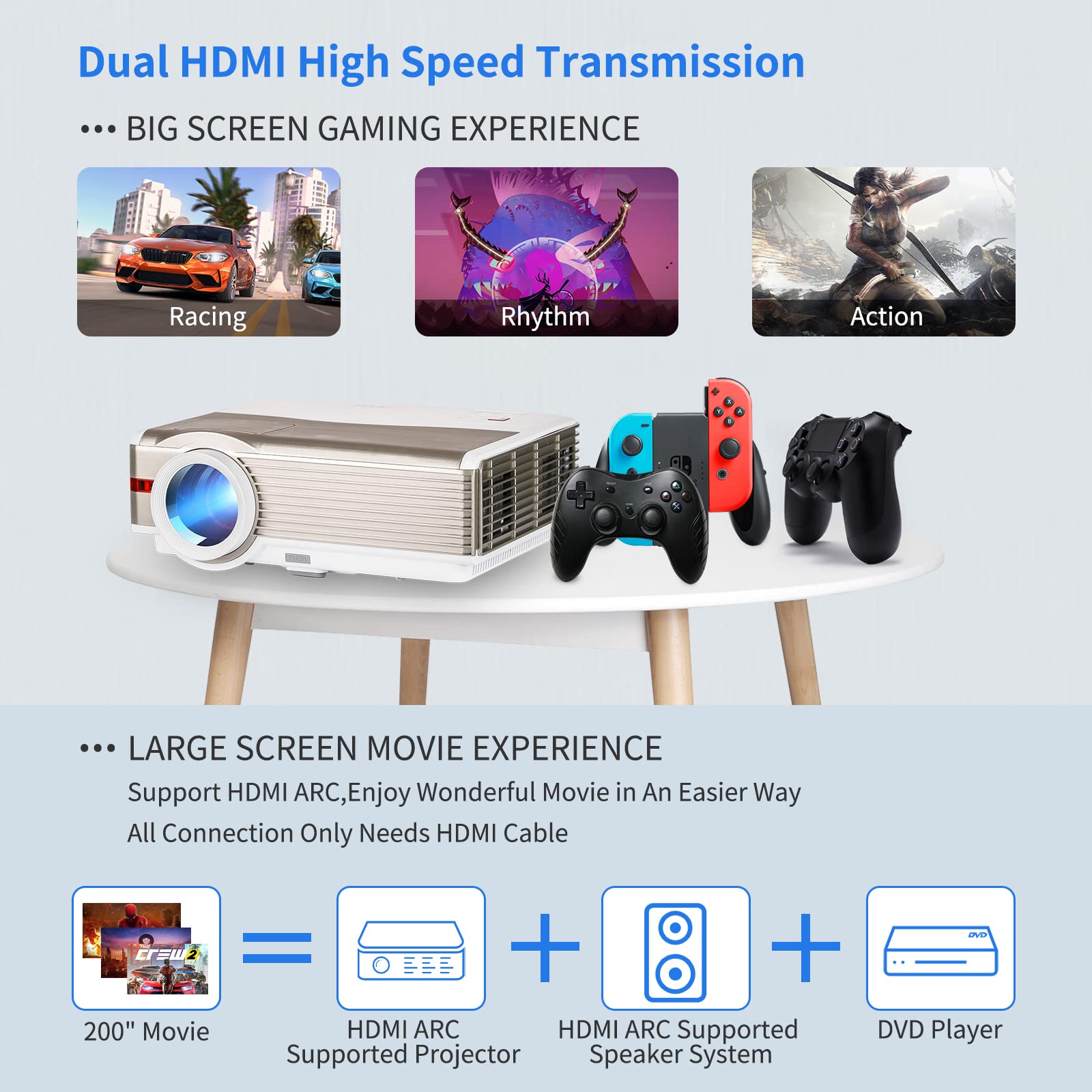 Mini Portable Projector 5200mAh Battery, Pocket Outdoor 3D Movie WiFi Projector Wireless HD Cinema Airplay Mirroring for Smart iOS Android Phone/Laptop, Small DLP Projector for DVD TV Stick HDMI USB