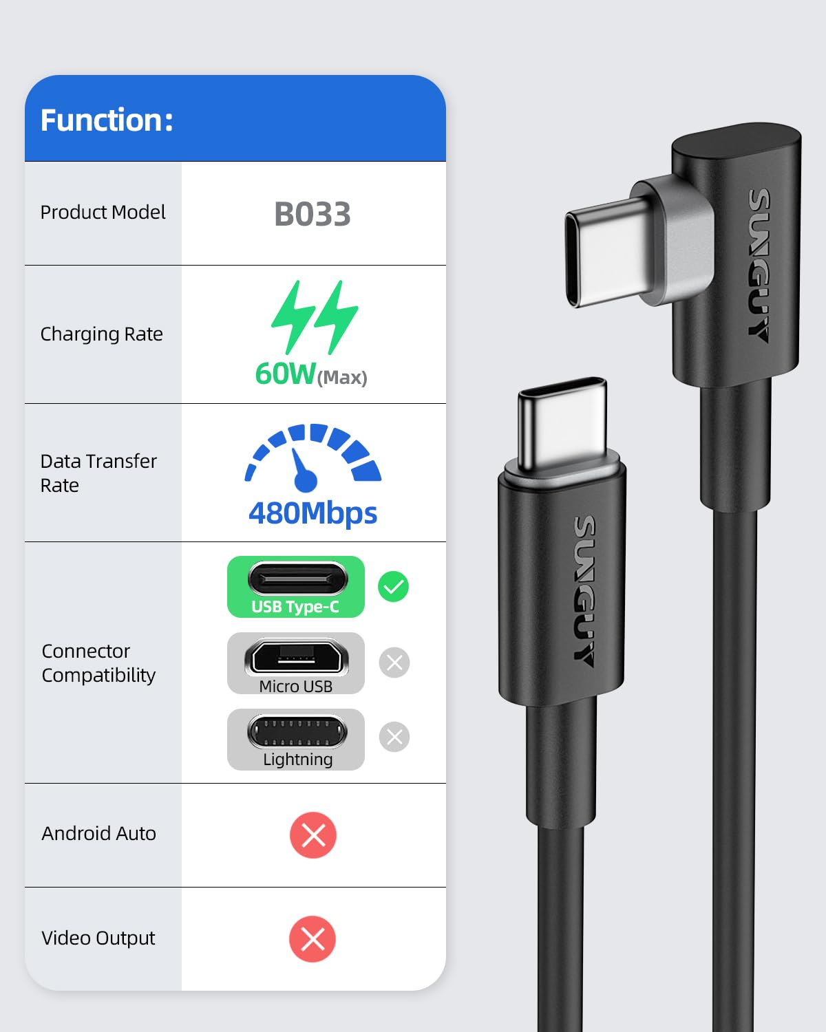 SUNGUY Short USB C to USB C Cable 10-Inch, [2-Pack, 0.8FT] Right Angle 60W Fast Charge USBC to USBC Cable Compatible with iPhone 16 15 Plus Pro Max, Galaxy S24 S23 S22, iPad Pro