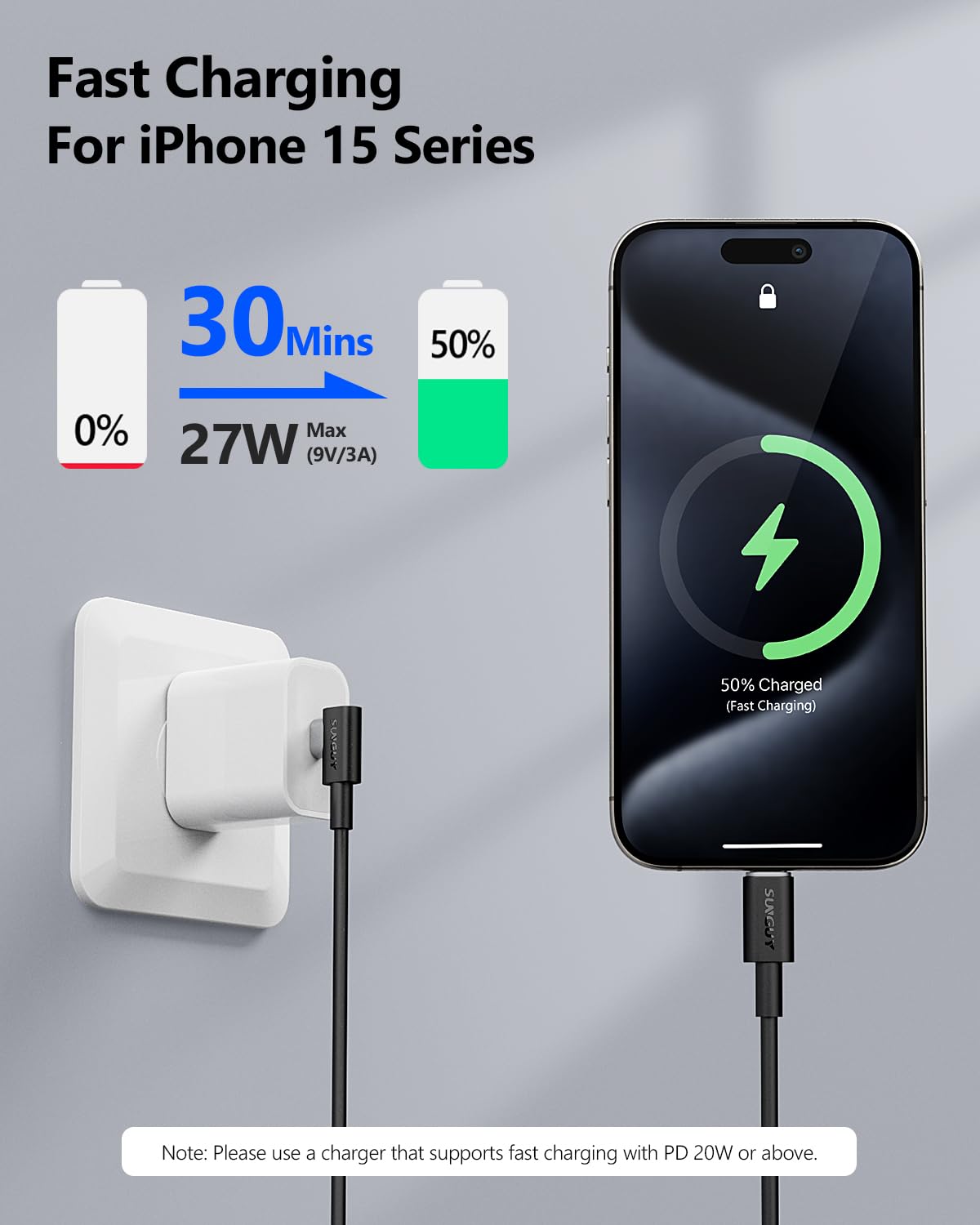 SUNGUY Short USB C to USB C Cable 10-Inch, [2-Pack, 0.8FT] Right Angle 60W Fast Charge USBC to USBC Cable Compatible with iPhone 16 15 Plus Pro Max, Galaxy S24 S23 S22, iPad Pro