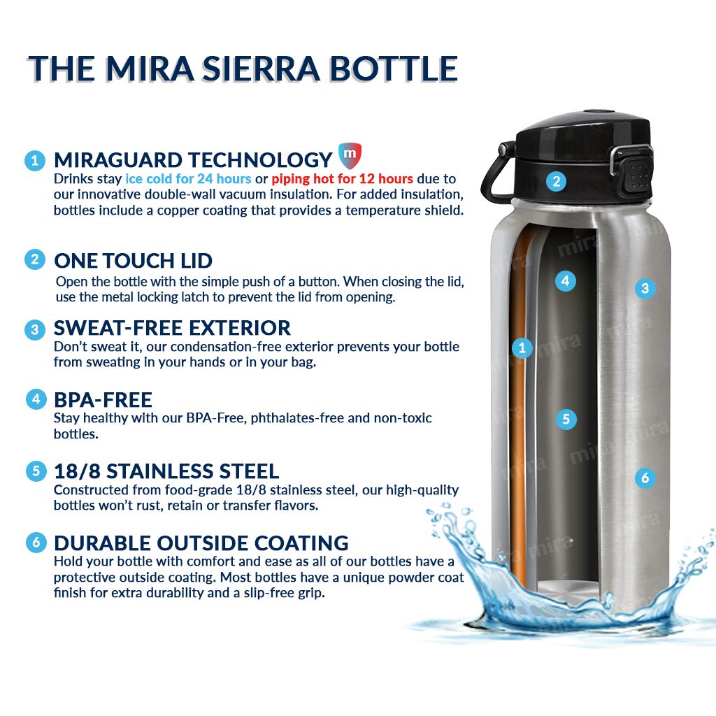 MIRA Stainless Steel Water Bottle - Hydro Vacuum Insulated Metal Thermos Flask Keeps Cold for 24 Hours, Hot for 12 Hours - BPA-Free One Touch Spout Lid Cap - 24 oz (710 ml) Rose Pink