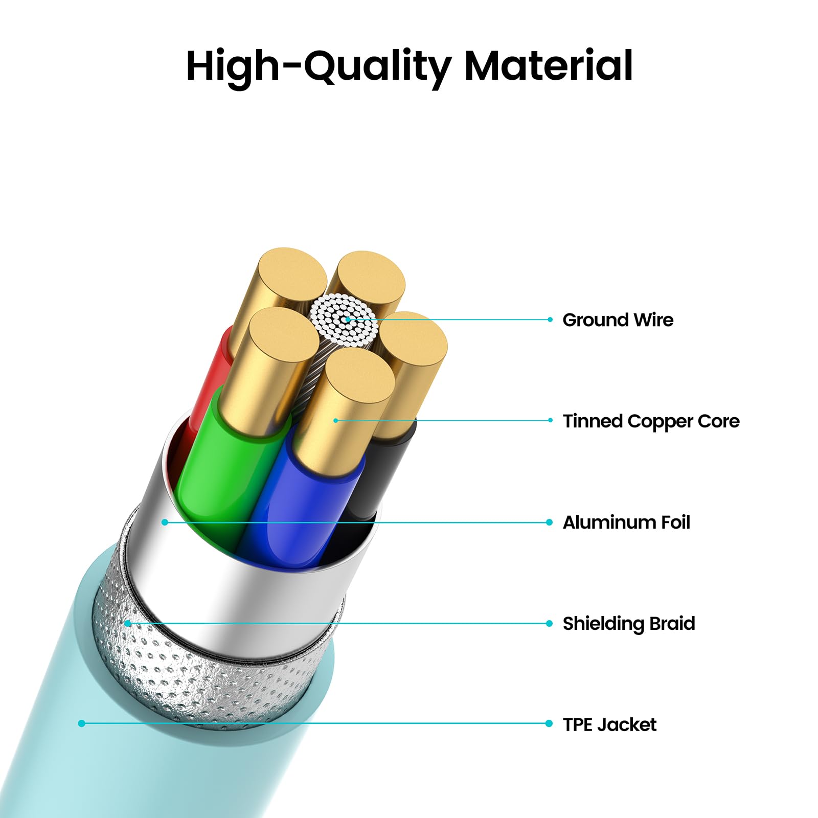 USB C Charger Cable [2-Pack 6ft] 60W Type C Charger Fast Charging, USB C to USB C Cable for iPhone 16 15 Pro Max Plus, Samsung S23/S22 Ultra, MacBook Air Pro 2020, iPad Pro