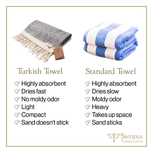 Smyrna Turkish Cotton Kitchen Dish Towels Herringbone Series Pack of 6 | 100% Cotton, 12x12 | Machine Washable Wash Cloths | Soft, Absorbent, Prewashed and Quick Dry Turkish Dish Towels (Gray)