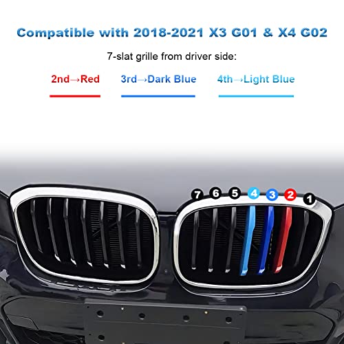 MACARLON Stripe Grille Insert Trims Compatible with 2018-2021 BMW G01 X3 & G02 X4 Standard Kidney Grille