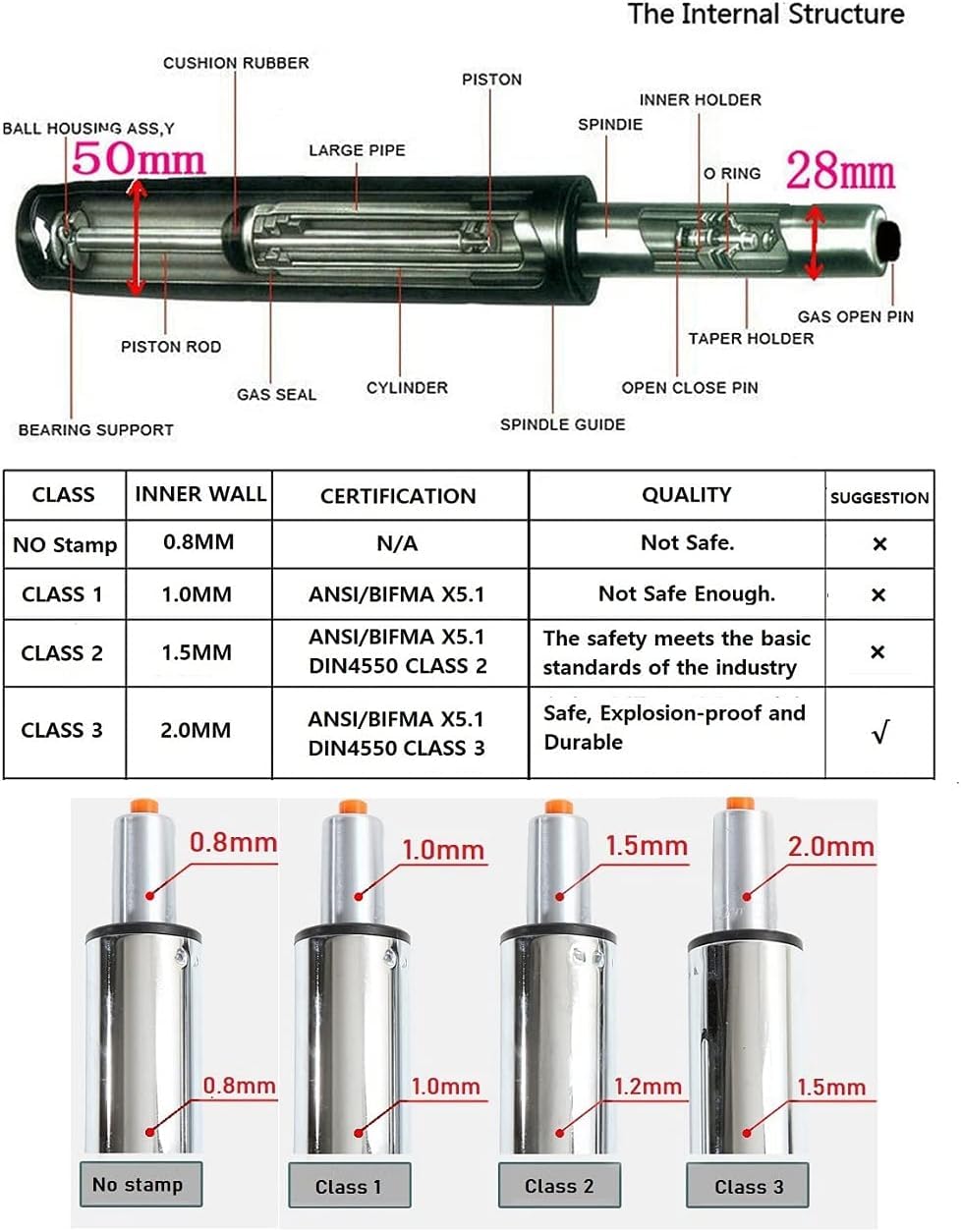 Mcdoofly Drafting Stool Bar Stool Gas Lift Cylinder Replacement Part,Tall Heavy Duty Hydraulic Pneumatic Piston for Drafting Chair(Size:18”- 28” Long)