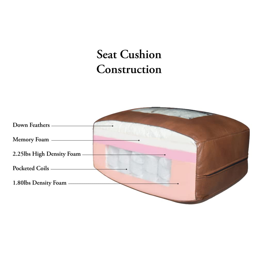 Hydeline Bella Top Grain Leather Sofa Couch, 84", Cognac - Feather Down, Memory Foam and Springs Seating