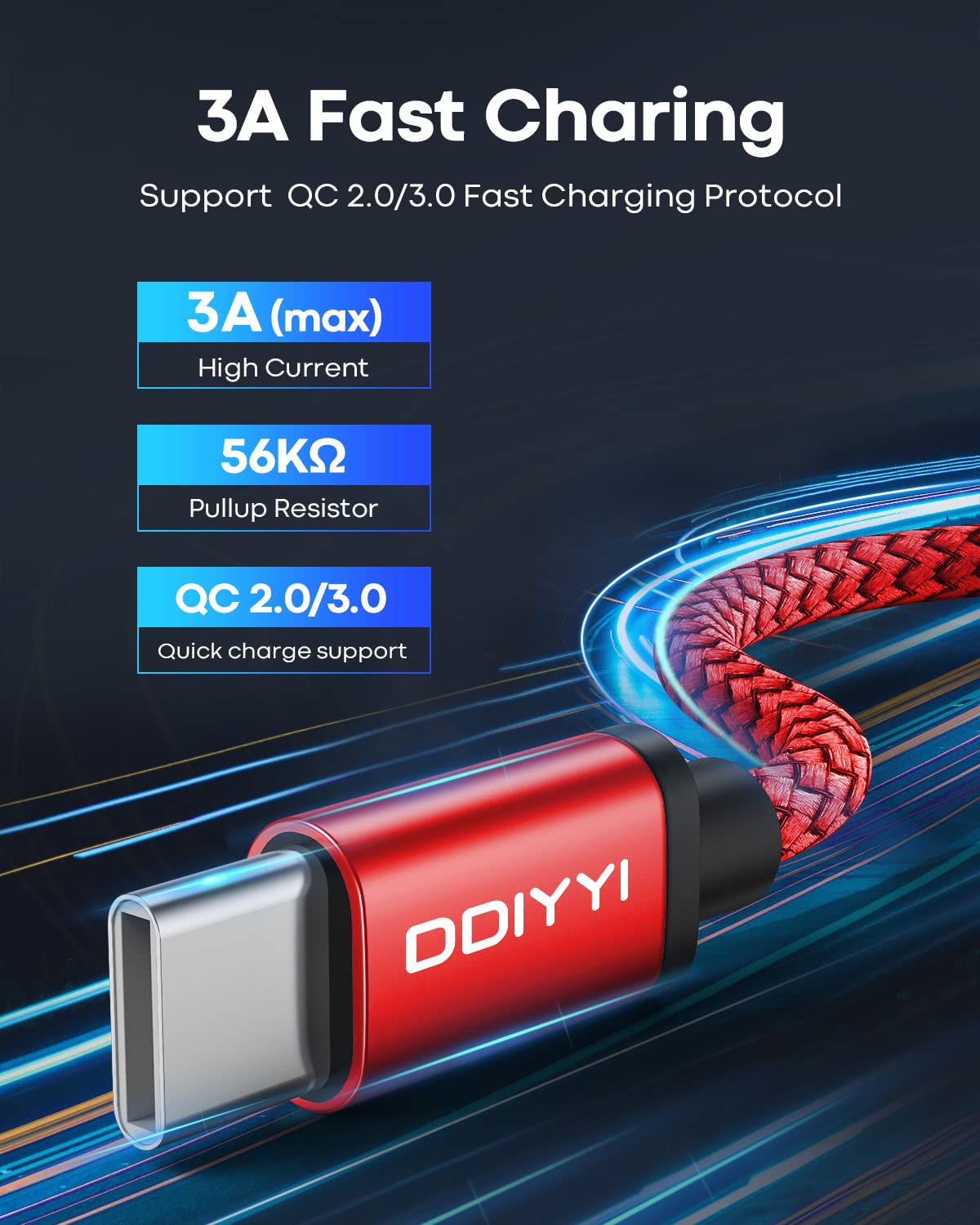 DDIYYI USB C Cable Fast Charging 6ft, 3-Pack USB to USB C Cable Braided Charger Cord for iPhone 16/iPhone 16 Pro/iPhone 16 Plus/iPhone 16 Pro Max/iPhone 15 Series and More, USBA to USBC Cord
