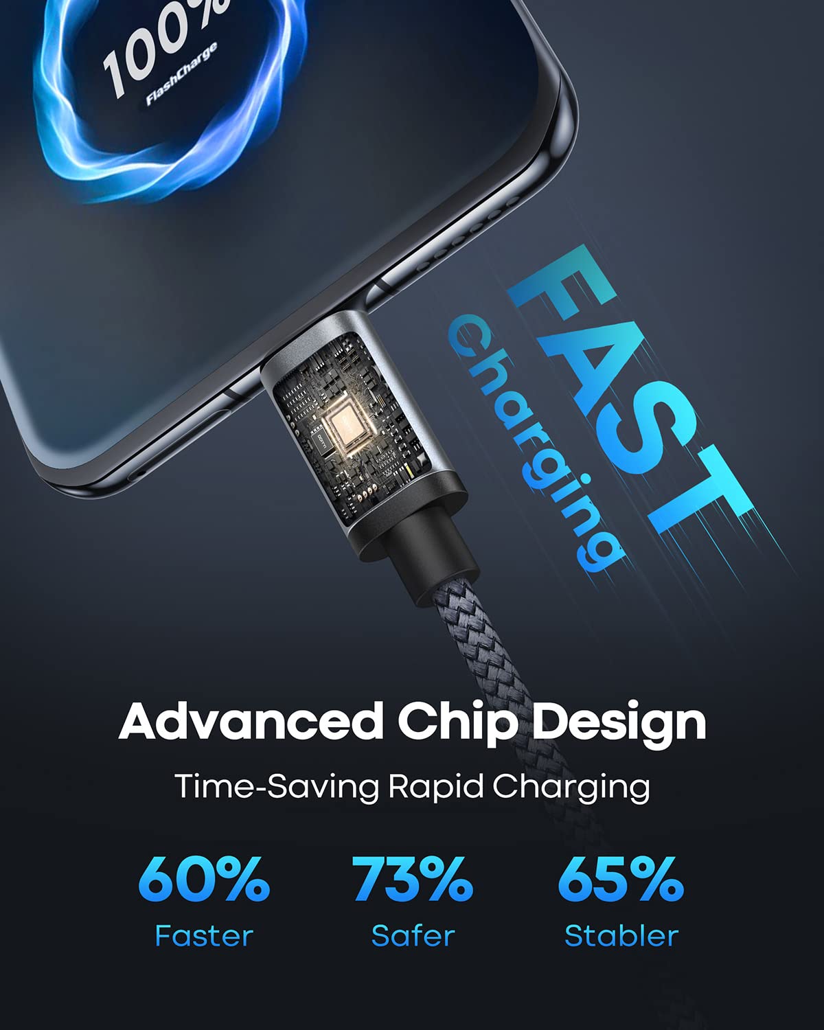 DDIYYI USB C Cable Fast Charging 6ft, 3-Pack USB to USB C Cable Braided Charger Cord for iPhone 16/iPhone 16 Pro/iPhone 16 Plus/iPhone 16 Pro Max/iPhone 15 Series and More, USBA to USBC Cord