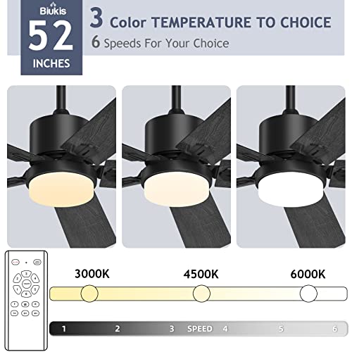 Biukis Ceiling Fans with Lights and Remote, 52 Inch Outdoor Ceiling Fan with Remote, Modern Black Fan with Lights for Patio Farmhouse Bedroom