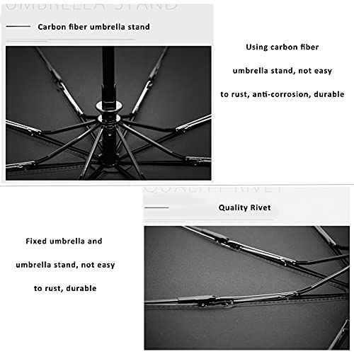 Foldable Car Umbrella for BMW,Folding Automatic Switch Sunshade Windproof Travel Umbrella, No Water Drops, Easy to Dry
